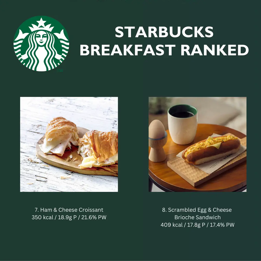 Starbucks Orders - Lemon8 Search