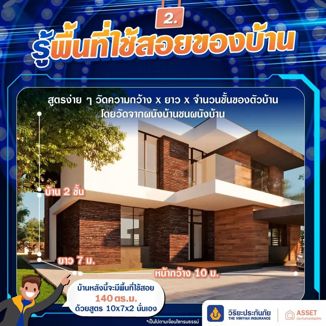 ที่บ้านมีประกันอัคคีภัยกันหรือยัง ?🏡🔥 | แกลเลอรีที่โพสต์โดย Ann Laphatrada | Lemon8