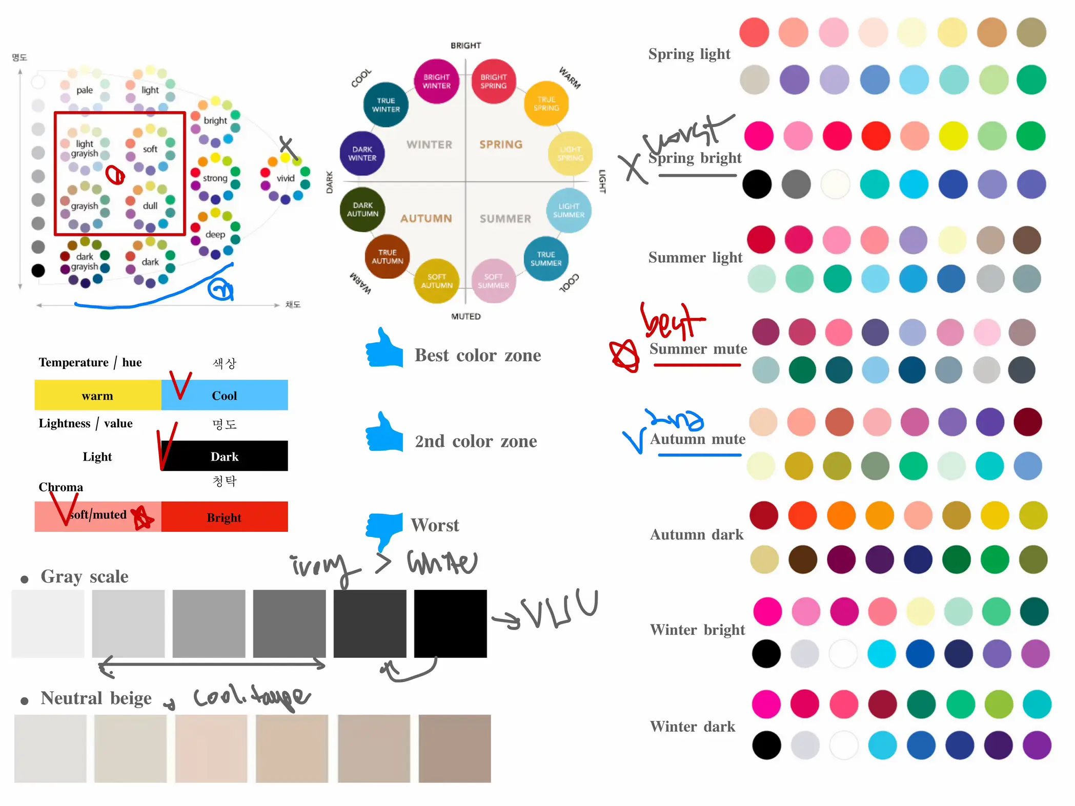 Getting my personal colour analysis done in korea | Gallery posted by ...