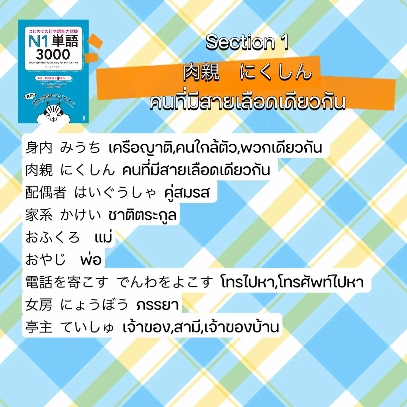 3000 ศัพท์ JLPT N1 chapter 1 | แกลเลอรีที่โพสต์โดย Miyaokechannel | Lemon8