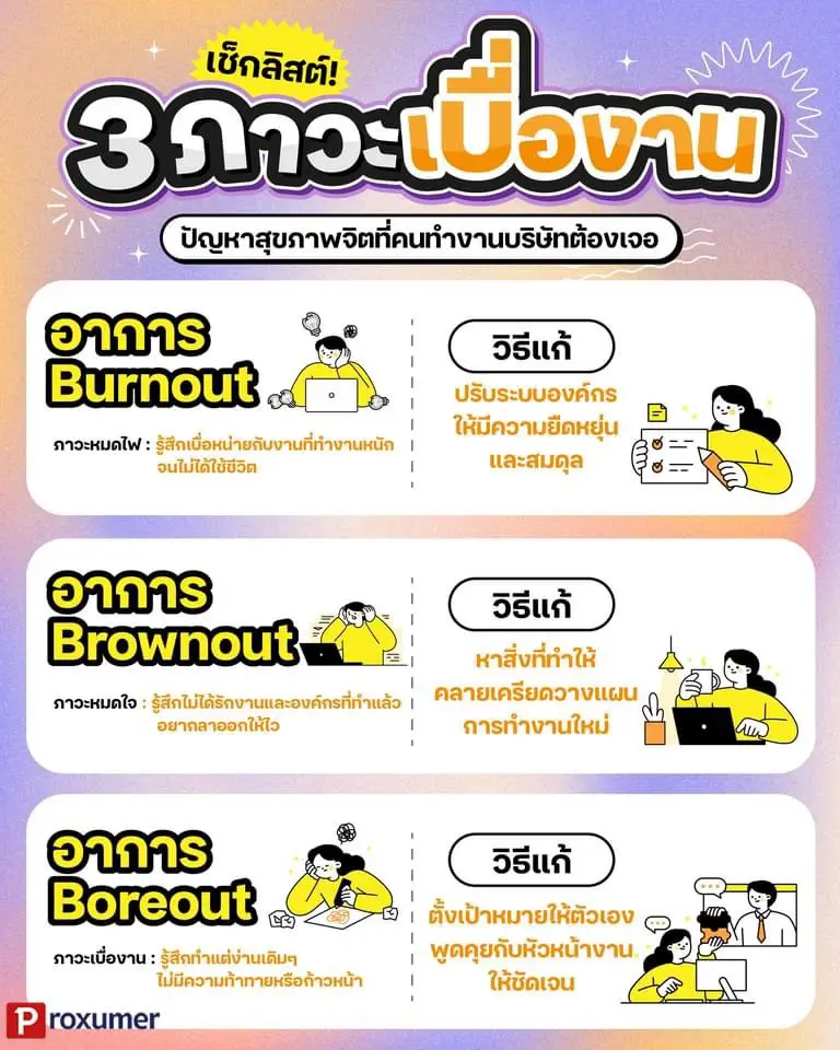 3 ภาวะเบื่องาน 👩🏻‍💻 | แกลเลอรีที่โพสต์โดย Proxumer | Lemon8