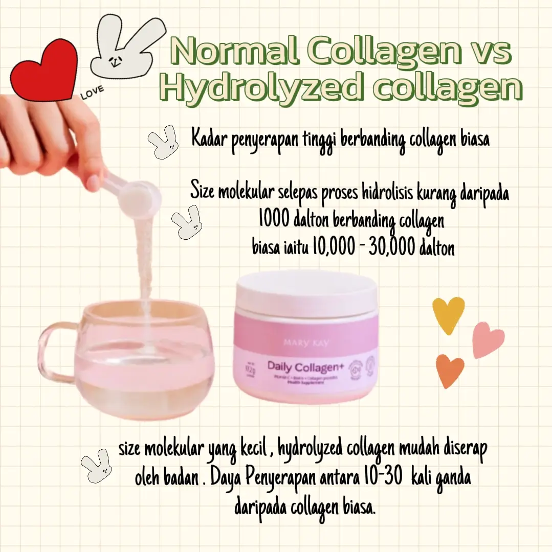 Beza ke Collagen biasa dengan hydrolyzed collagen? | Galeri disiarkan ...