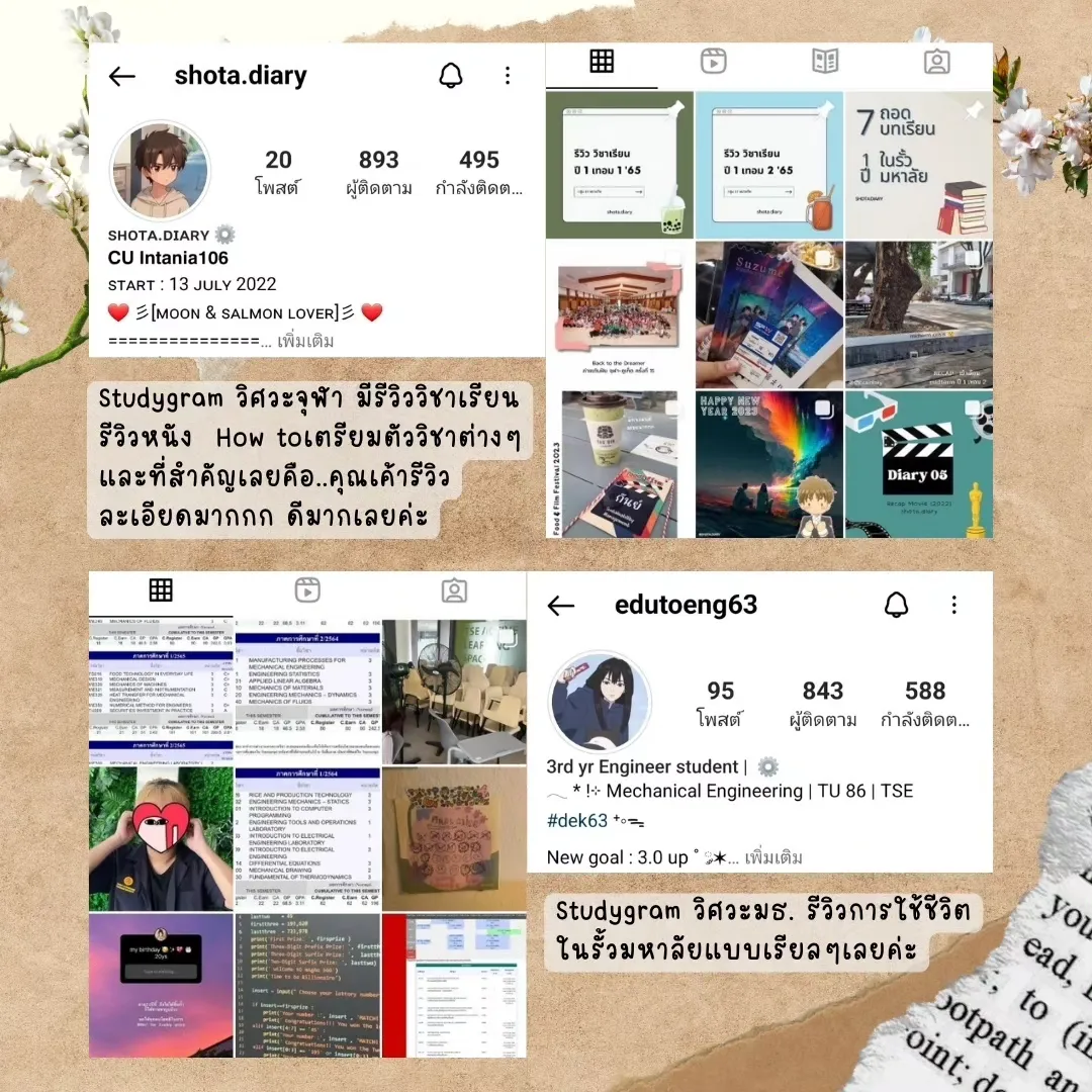 ชี้เป้า!! 1️⃣8️⃣ 𝐒𝐭𝐮𝐝𝐲𝐠𝐫𝐚𝐦 น.ศ.วิศวะ⚙️ ️ | แกลเลอรีที่โพสต์โดย ml.studyp | Lemon8