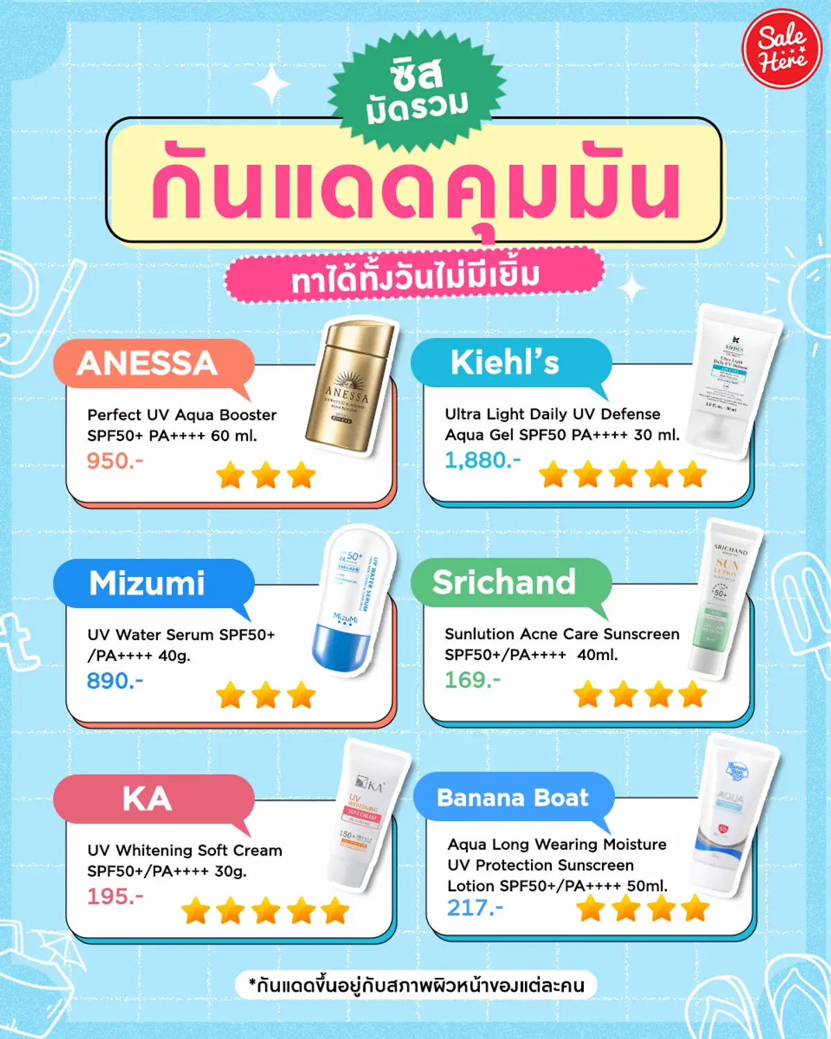 20 ไอเดียยอดนิยมเกี่ยวกับ Ehd Sunscreen ในปี 2024