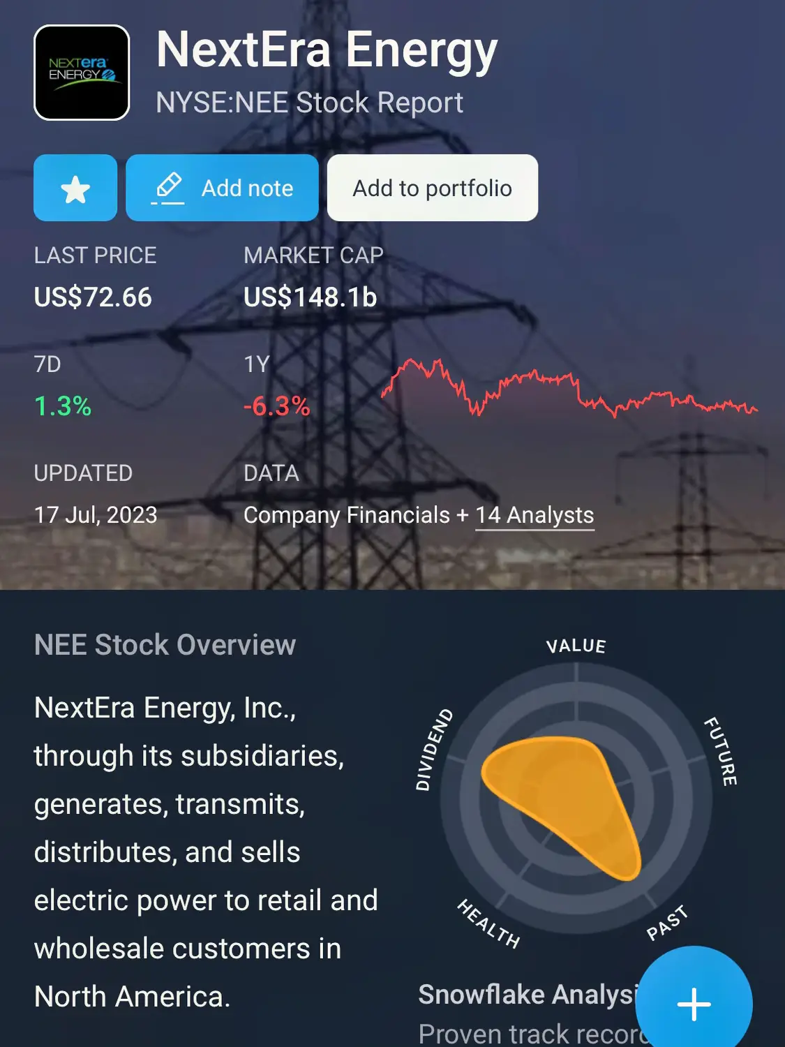 5 หุ้นและETF น่าเก็บสำหรับปี 2024 | แกลเลอรีที่โพสต์โดย Tanawit J New | Lemon8