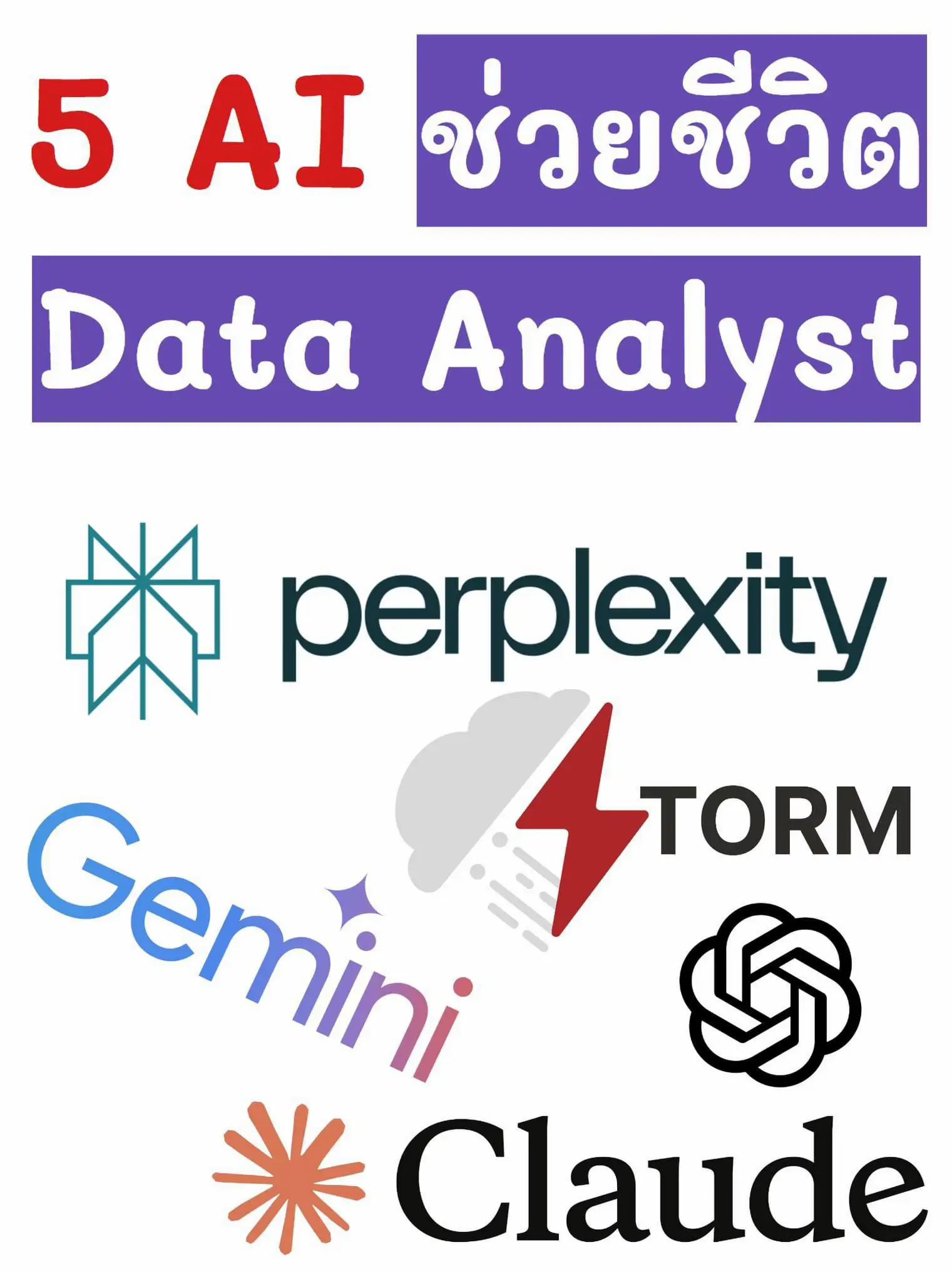 10 เรื่องจริงของการย้ายสายไป Data Analyst | แกลเลอรีที่โพสต์โดย Data ...