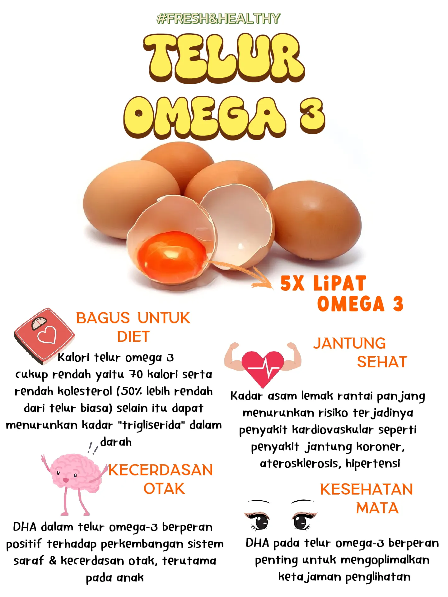 TELUR Omega | Galeri diposting oleh lune | Lemon8