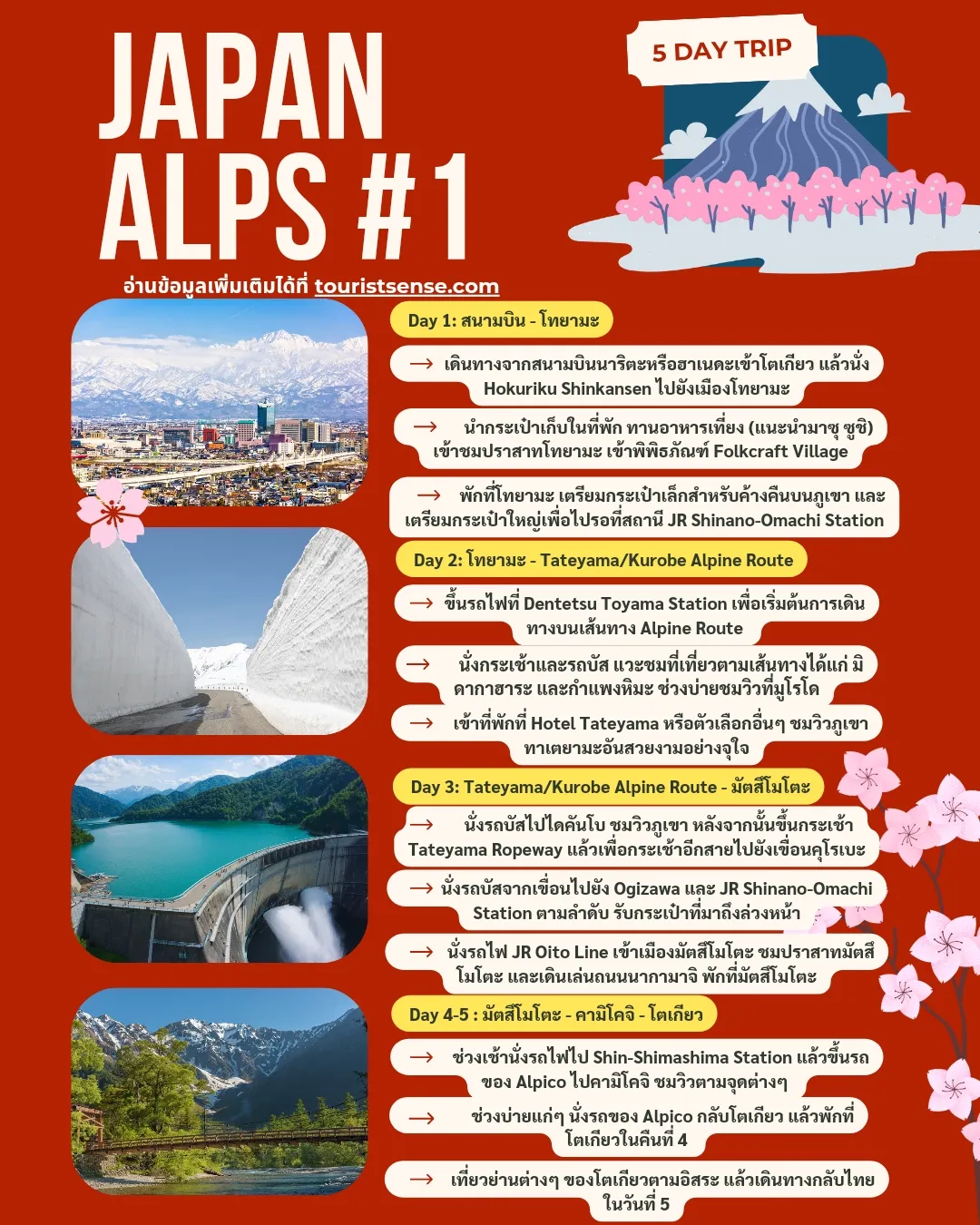 แจกแพลนทริป Tateyama-Kurobe Alpine Route | แกลเลอรีที่โพสต์โดย Tourist ...