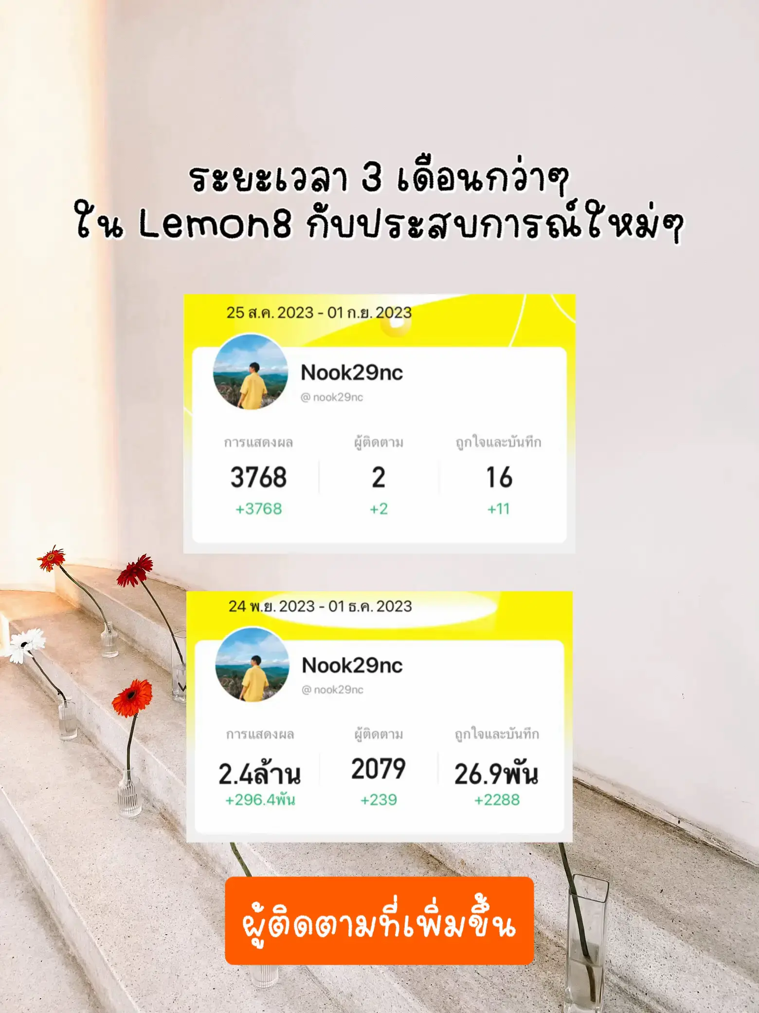lemo8 - การค้นหาใน Lemon8