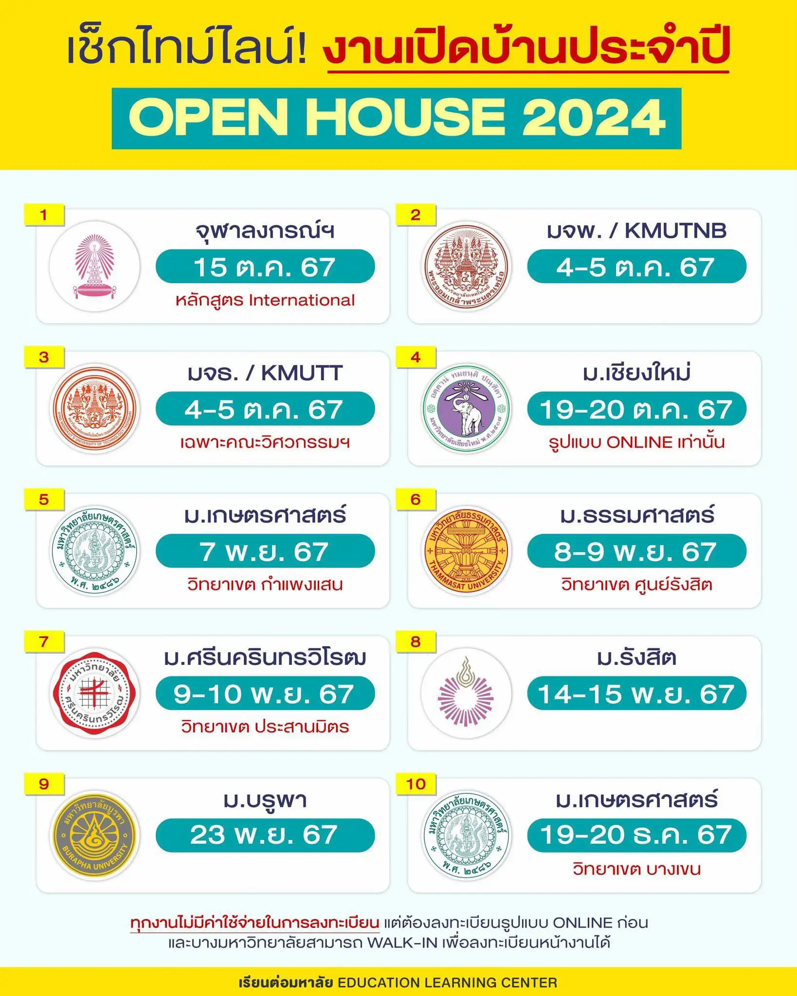 OPEN HOUSE 2024 ฟรีทุกงาน | แกลเลอรีที่โพสต์โดย So Mewzpawee | Lemon8