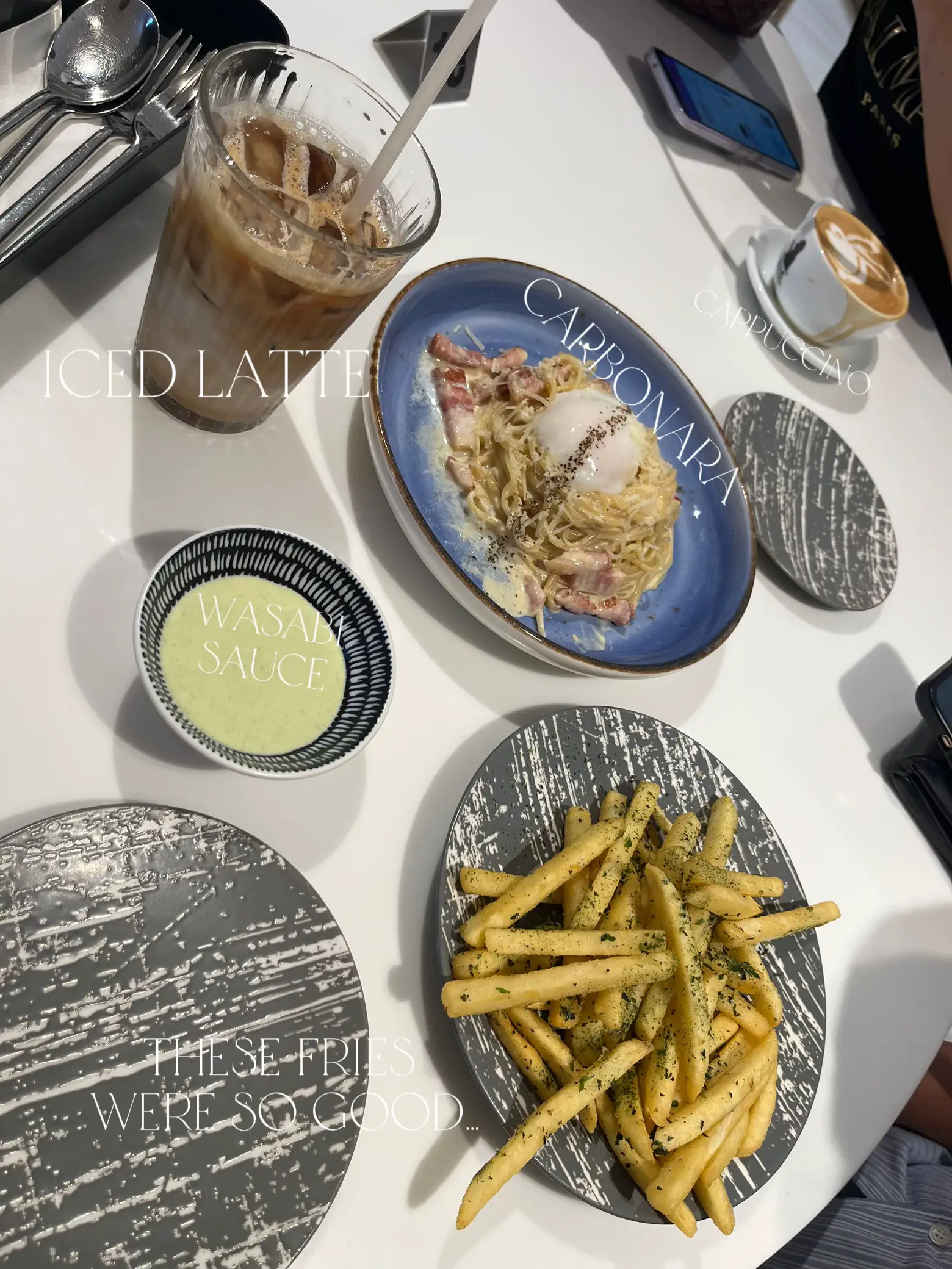 another HIDDEN study spot in town! 🌼🌼🌼 | Gallery posted by Caitlin | Lemon8