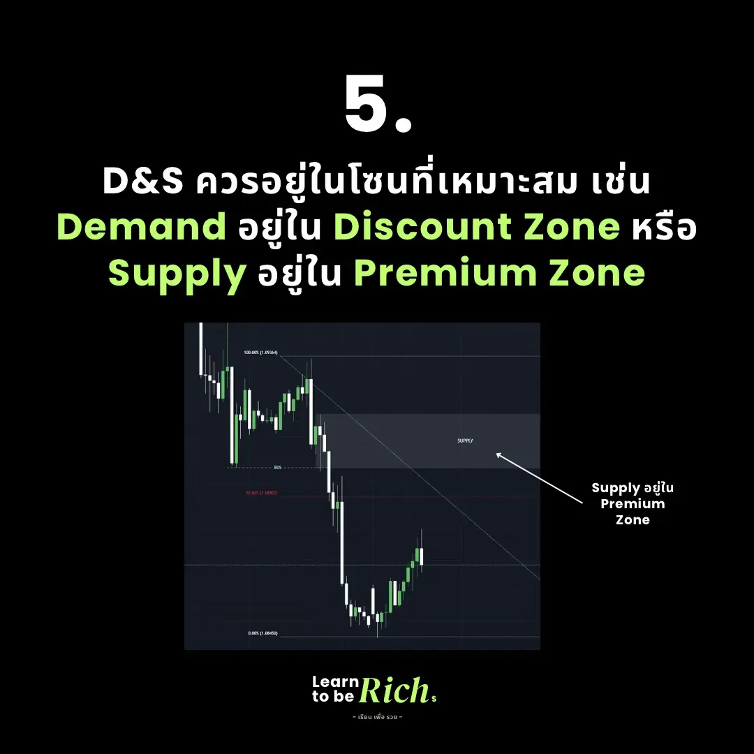 🍀 กฎในการเลือก Demand & Supply | แกลเลอรีที่โพสต์โดย Learn2 be Rich$ | Lemon8