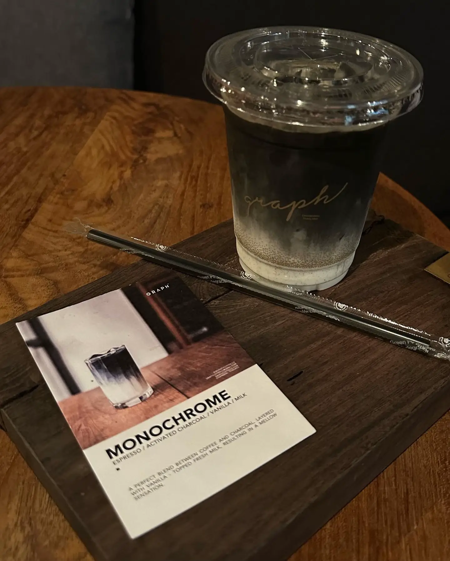 GRAPH One Nimman | จากใจคนไม่กินกาแฟ!! ☕️ | แกลเลอรีที่โพสต์โดย FIATz ...