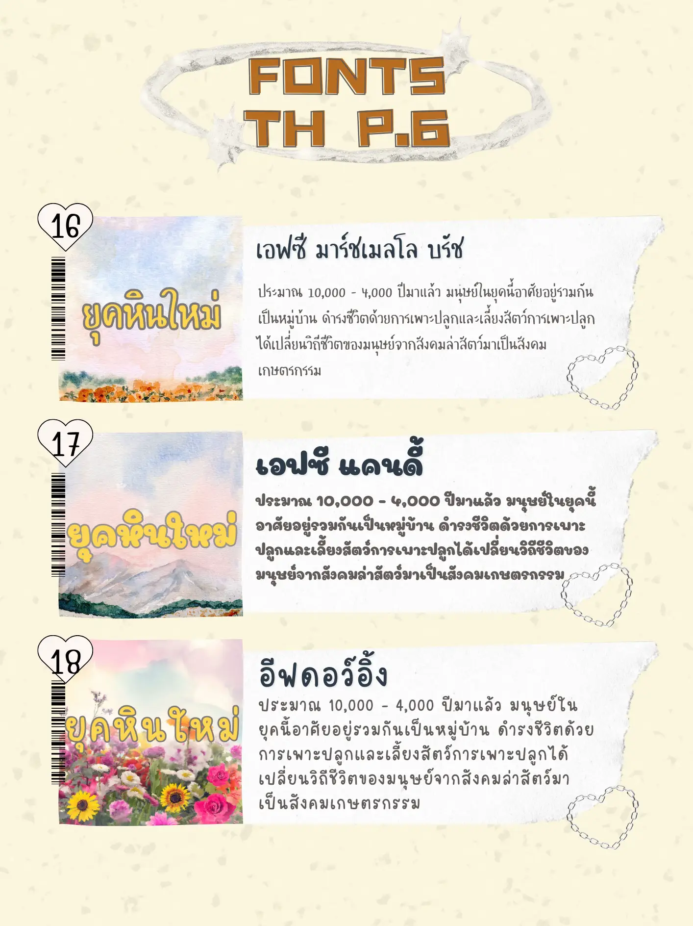 แจกพิกัด fonts canva ไทยใช้ฟรี 👏🏻 | แกลเลอรีที่โพสต์โดย นผ | Lemon8