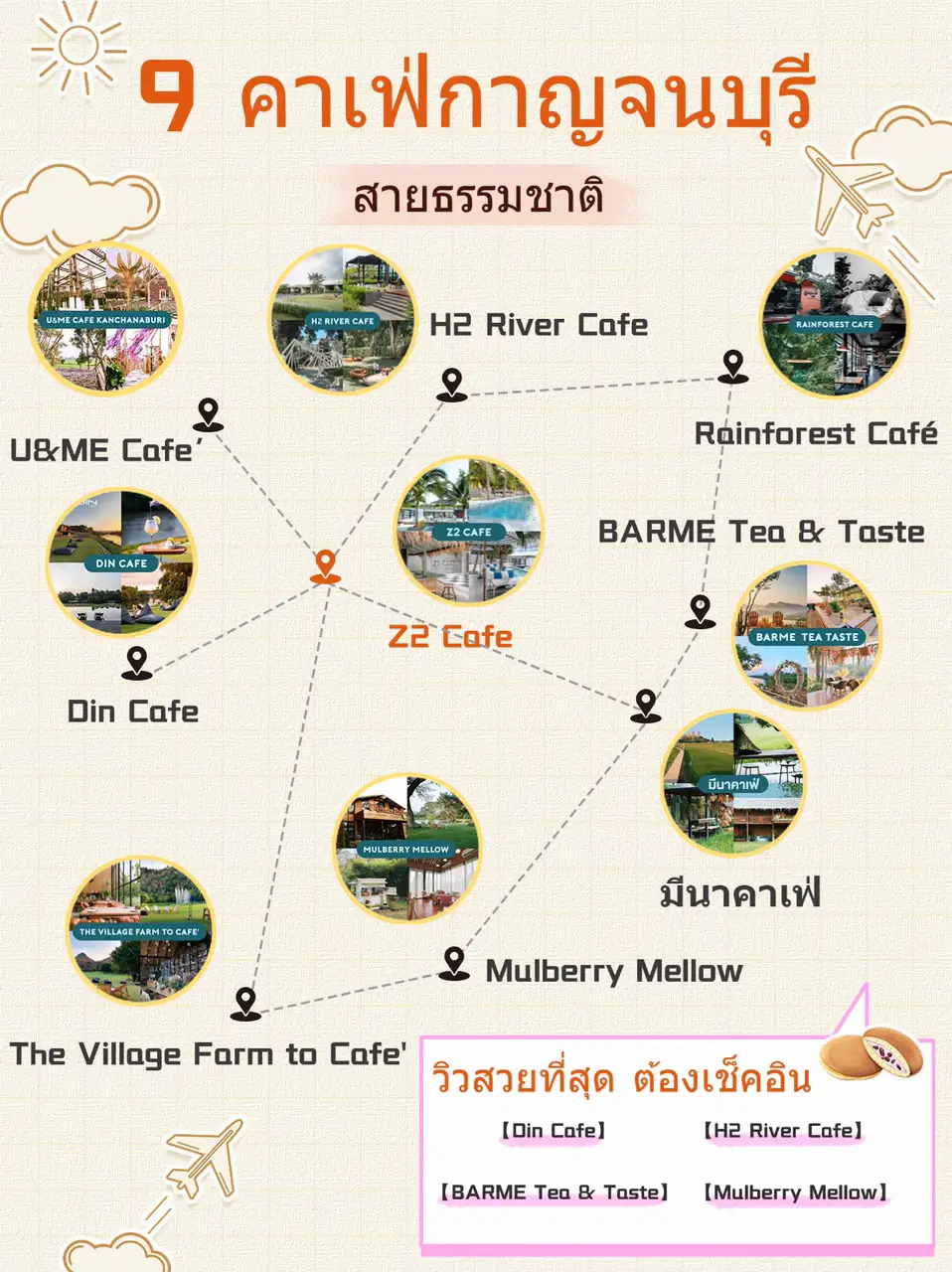☕9 คาเฟ่กาญจนบุรี สายธรรมชาติ ต้องไปเช็คอิน! 🌿 | แกลเลอรีที่โพสต์โดย CHILL | Lemon8