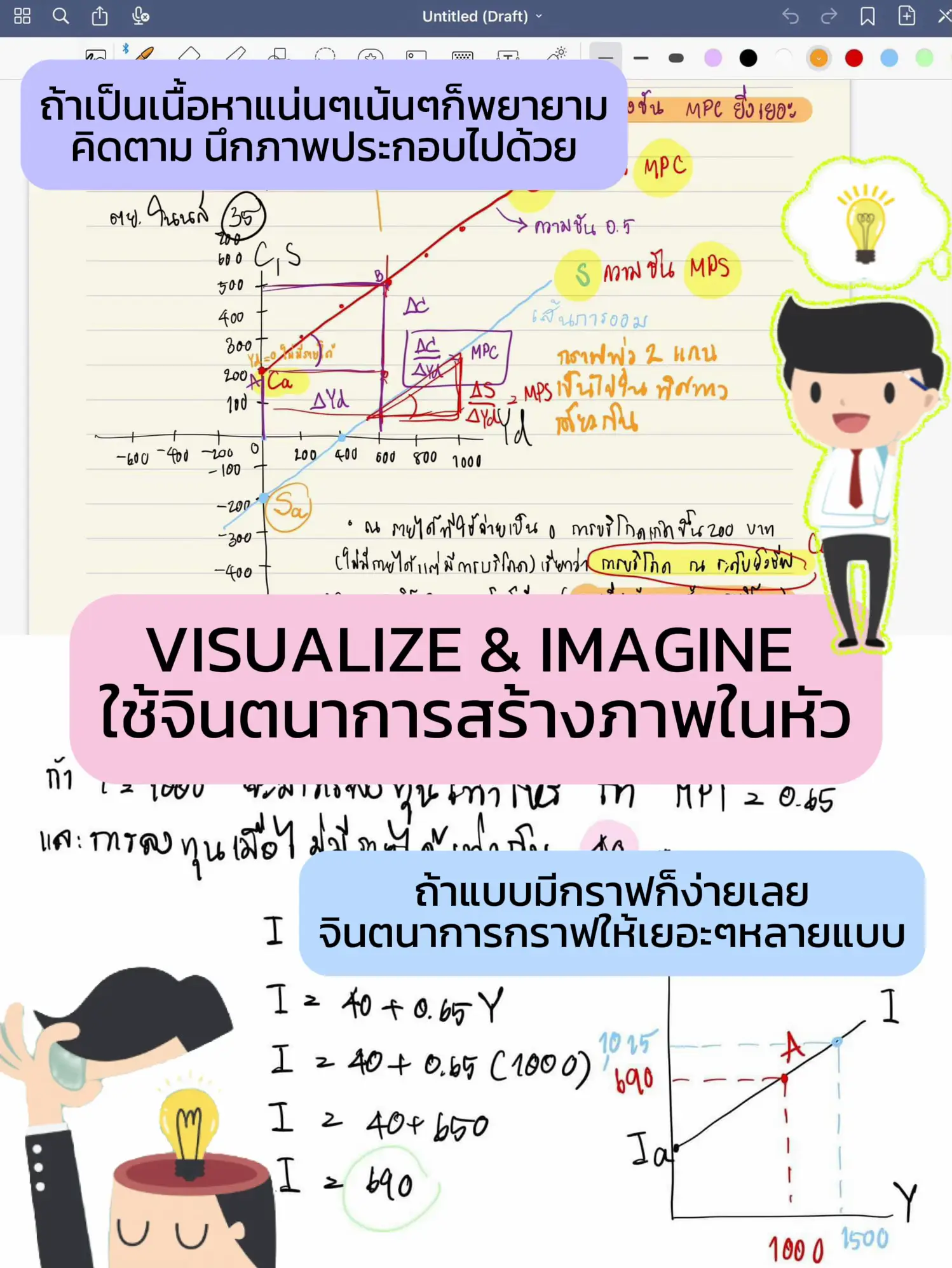 5 steps อ่านได้ไม่ลืมมม !!!! | แกลเลอรีที่โพสต์โดย A_learning | Lemon8