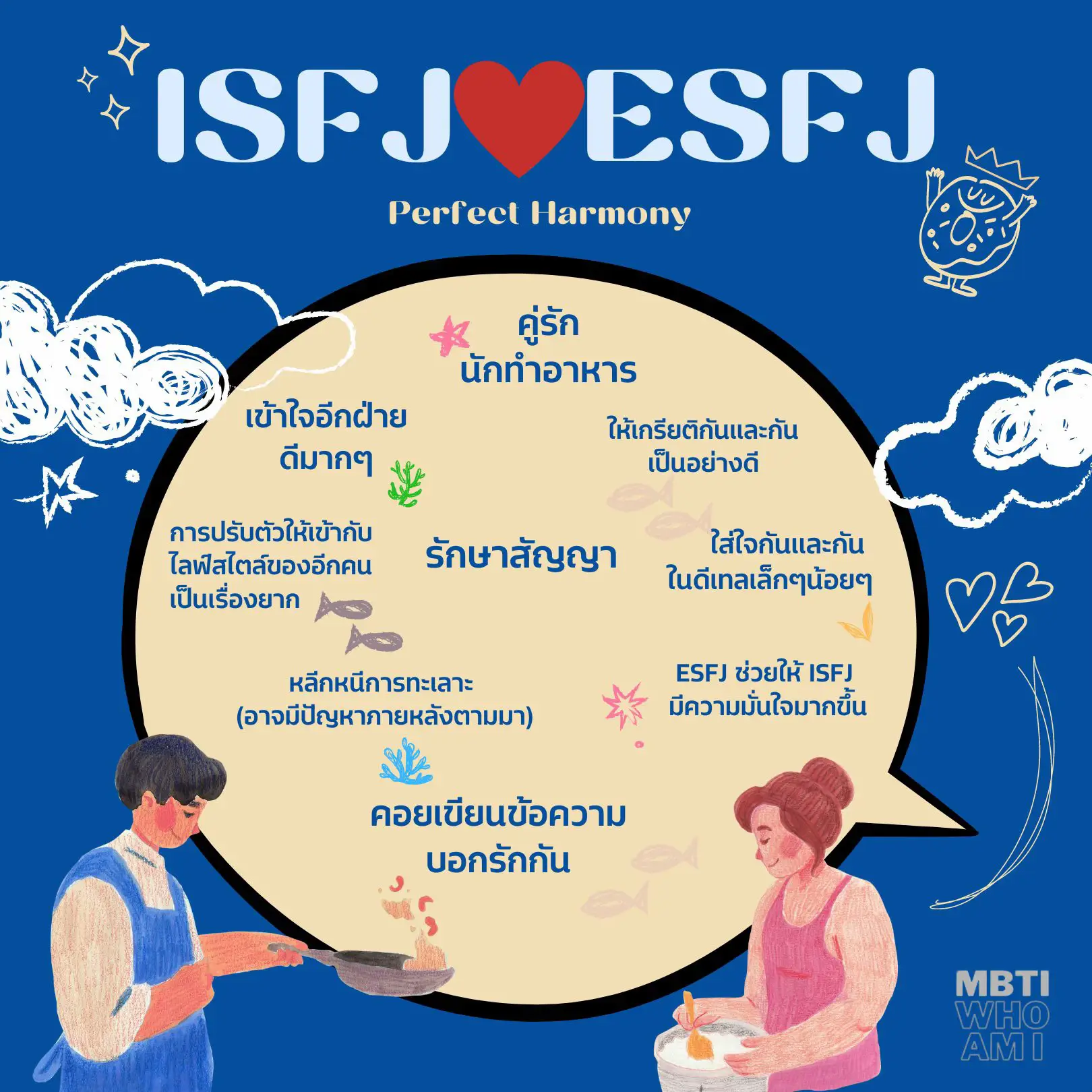 Ep.1 | แกลเลอรีที่โพสต์โดย MBTI WhoAmI | Lemon8