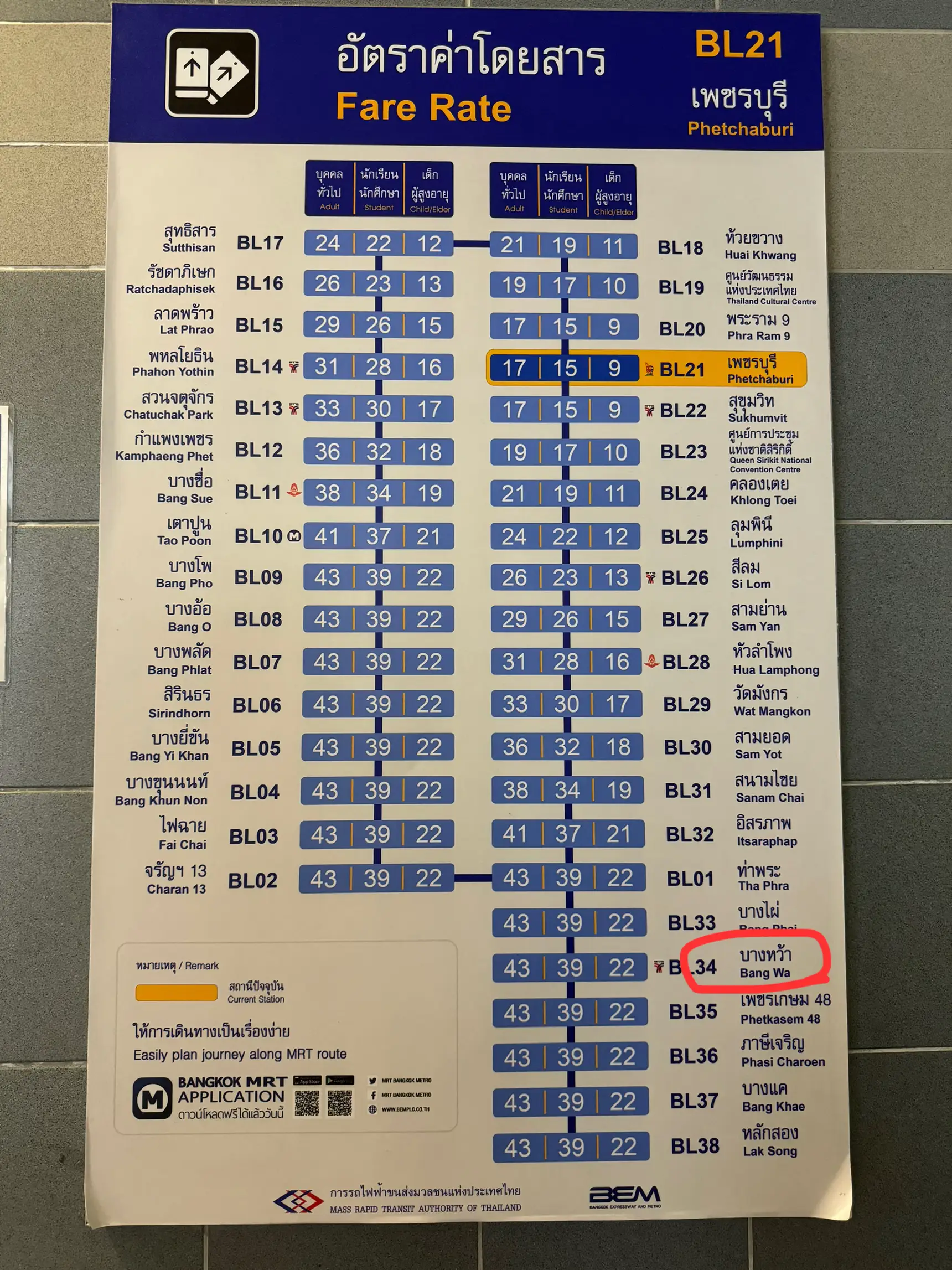 @นครปฐม เที่ยวง่ายๆฉบับคนไม่มีรถส่วนตัว | แกลเลอรีที่โพสต์โดย Fha Si | Lemon8