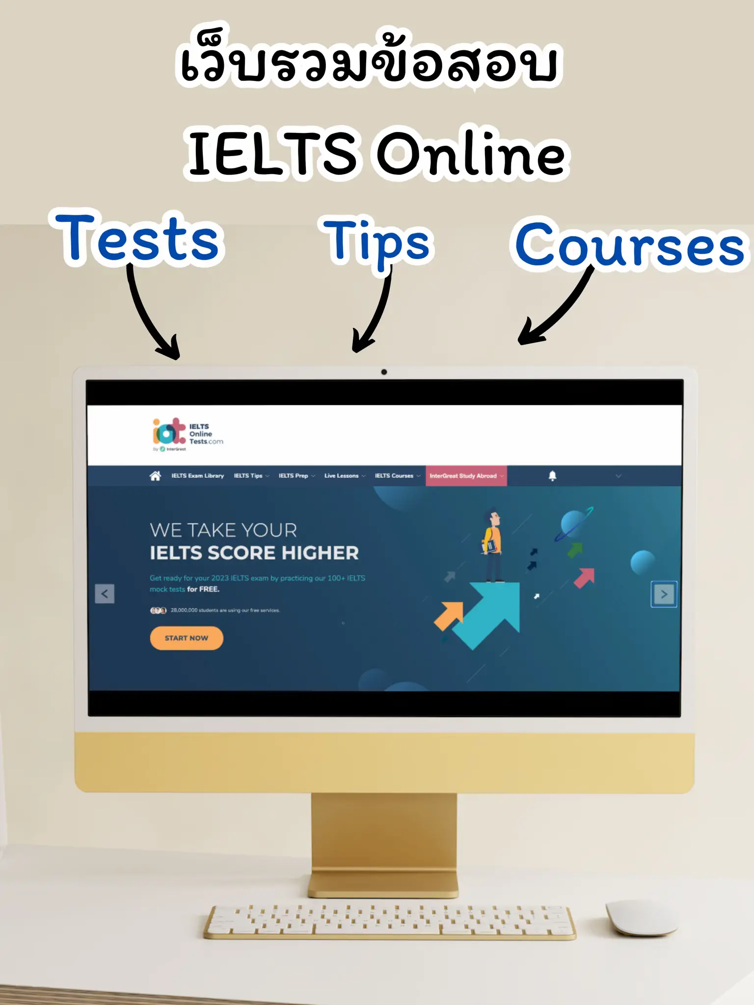ไฟล์หนังสือสอบ Ielts - การค้นหาใน Lemon8