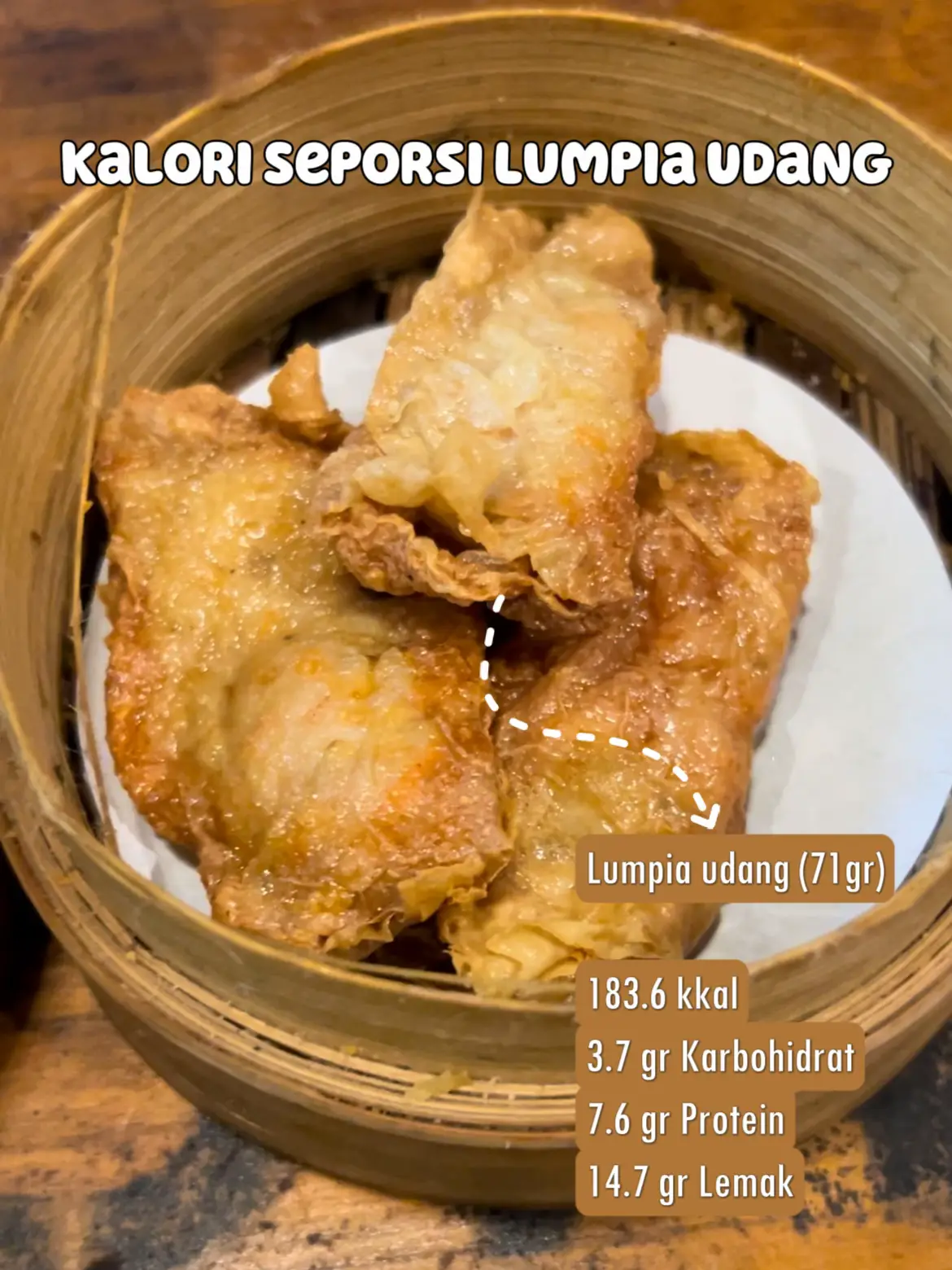 Berapa si Kalori Mie Gacoan ?! BOLE BUAT DIET ?! 🥹 | Galeri diposting oleh Ceninin | Lemon8