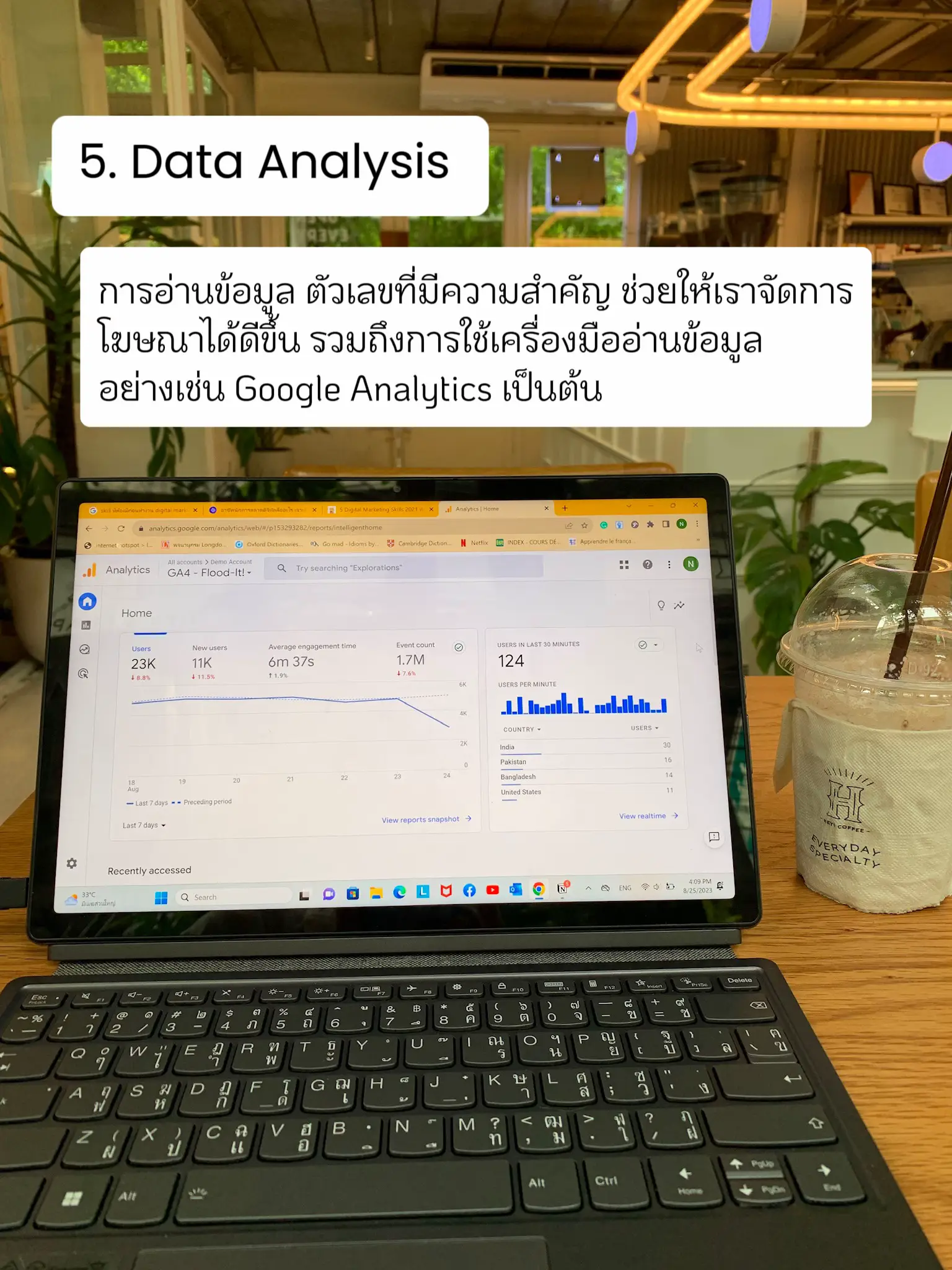Digital Progress Report - การค้นหาใน Lemon8