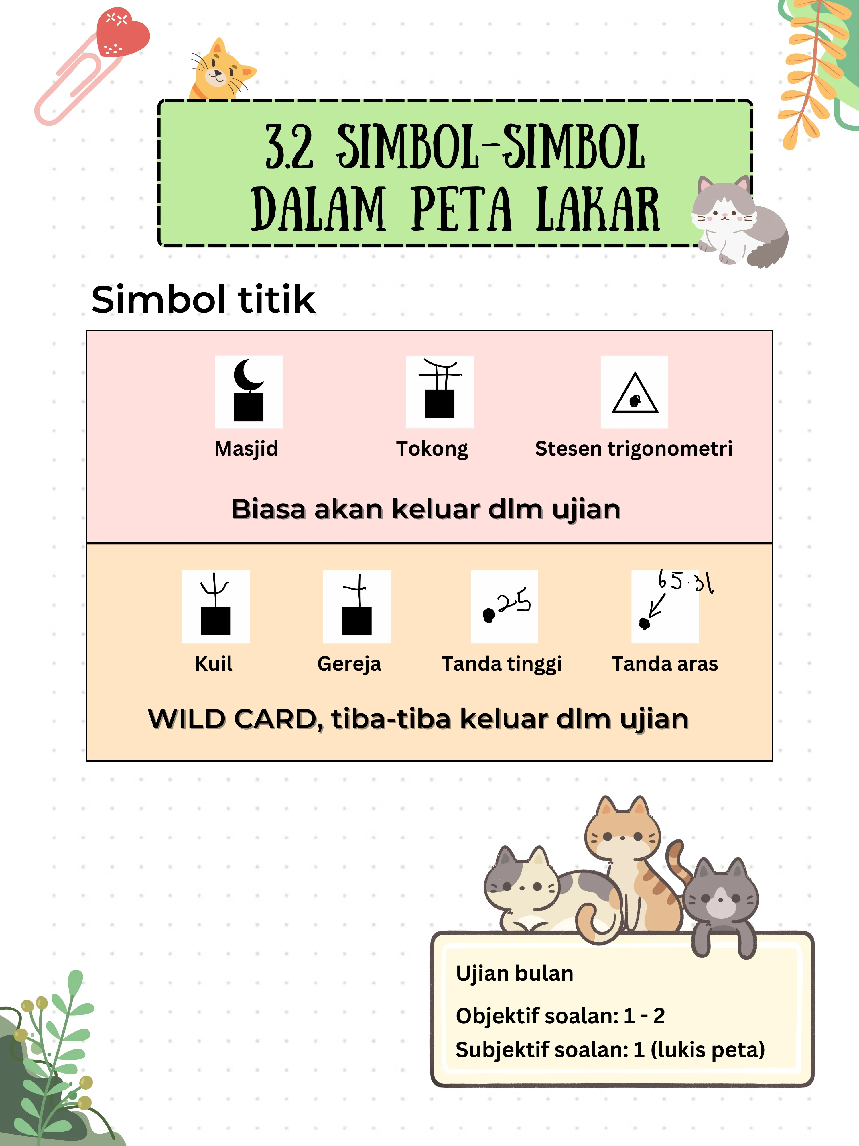 Geografi tingkatan 1 Bab 3 | Galeri disiarkan oleh StudyGuideMY | Lemon8
