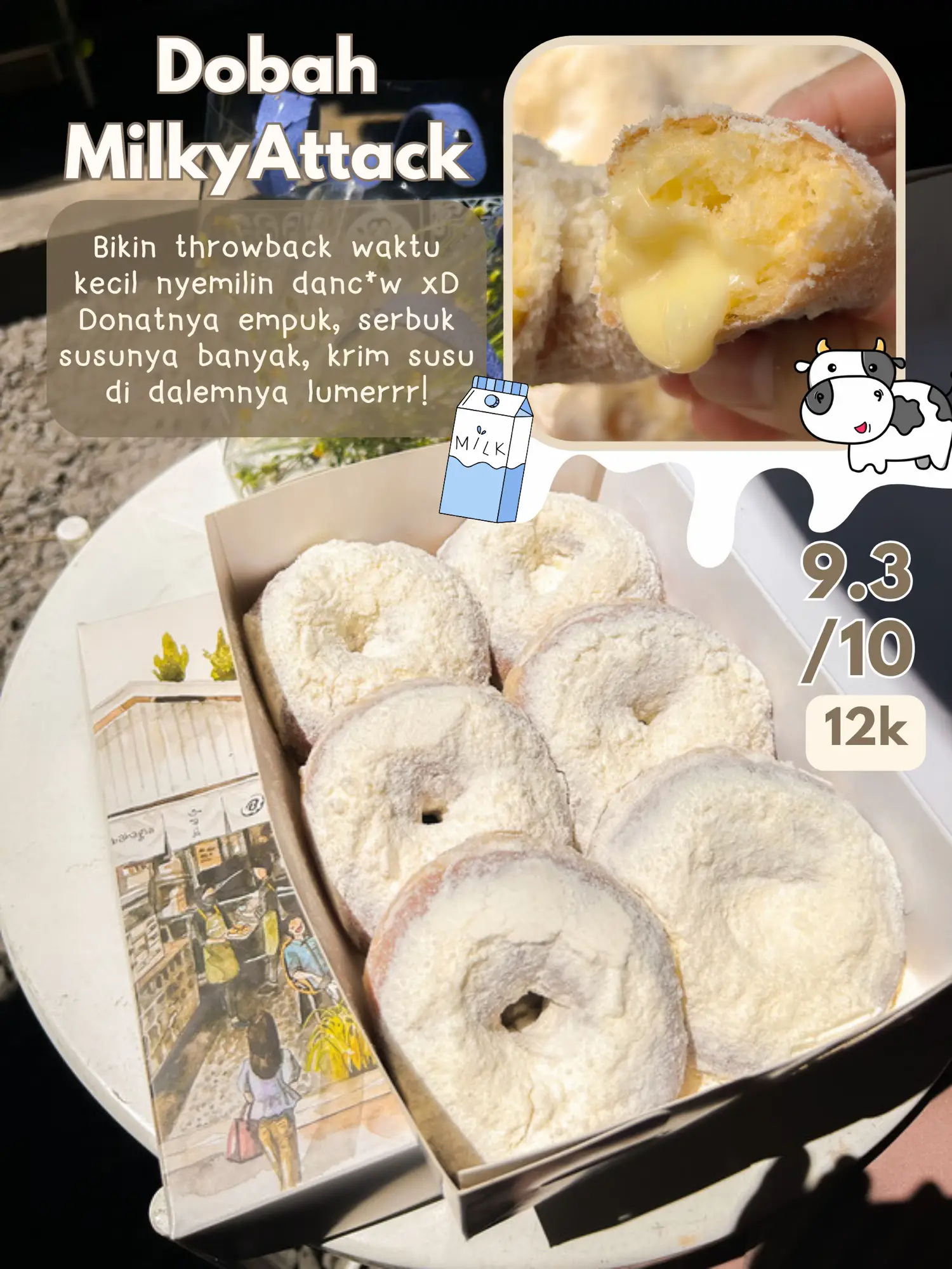 Rekomendasi Cafe Bandung: Donat Bahagia 🍩 | Galeri diposting oleh 🐡 ...