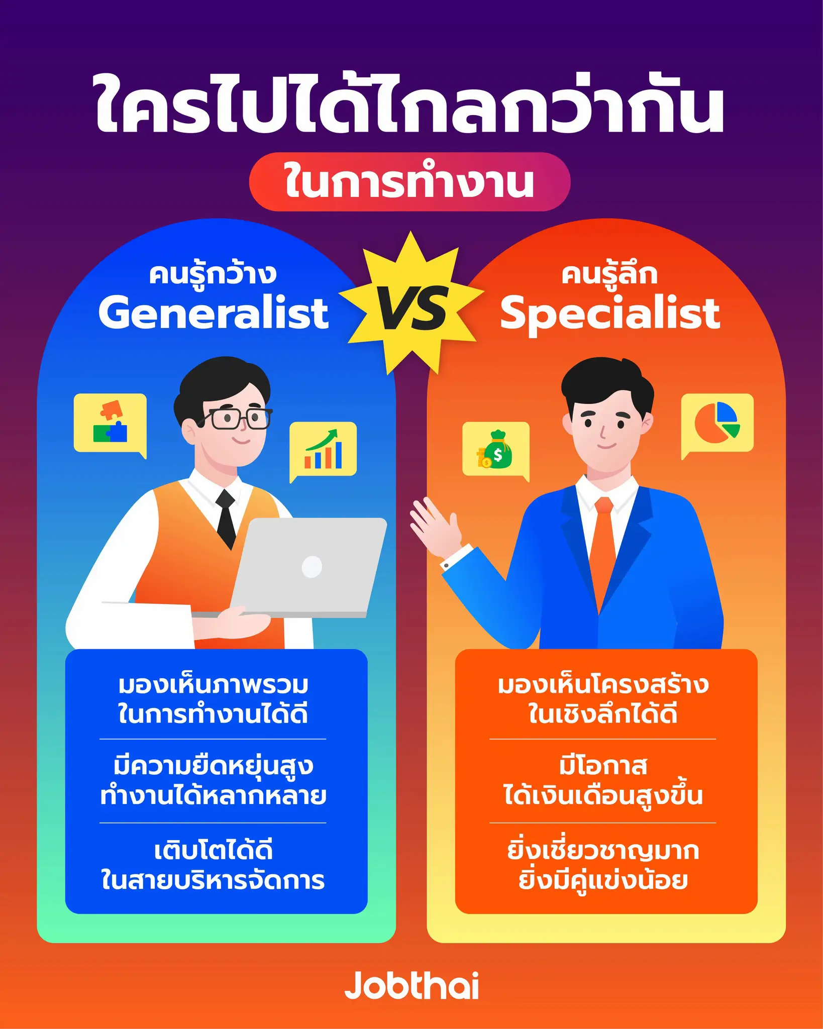 เปรียบเทียบคนทำงานแบบ Generalist VS Specialist | แกลเลอรีที่โพสต์โดย ...