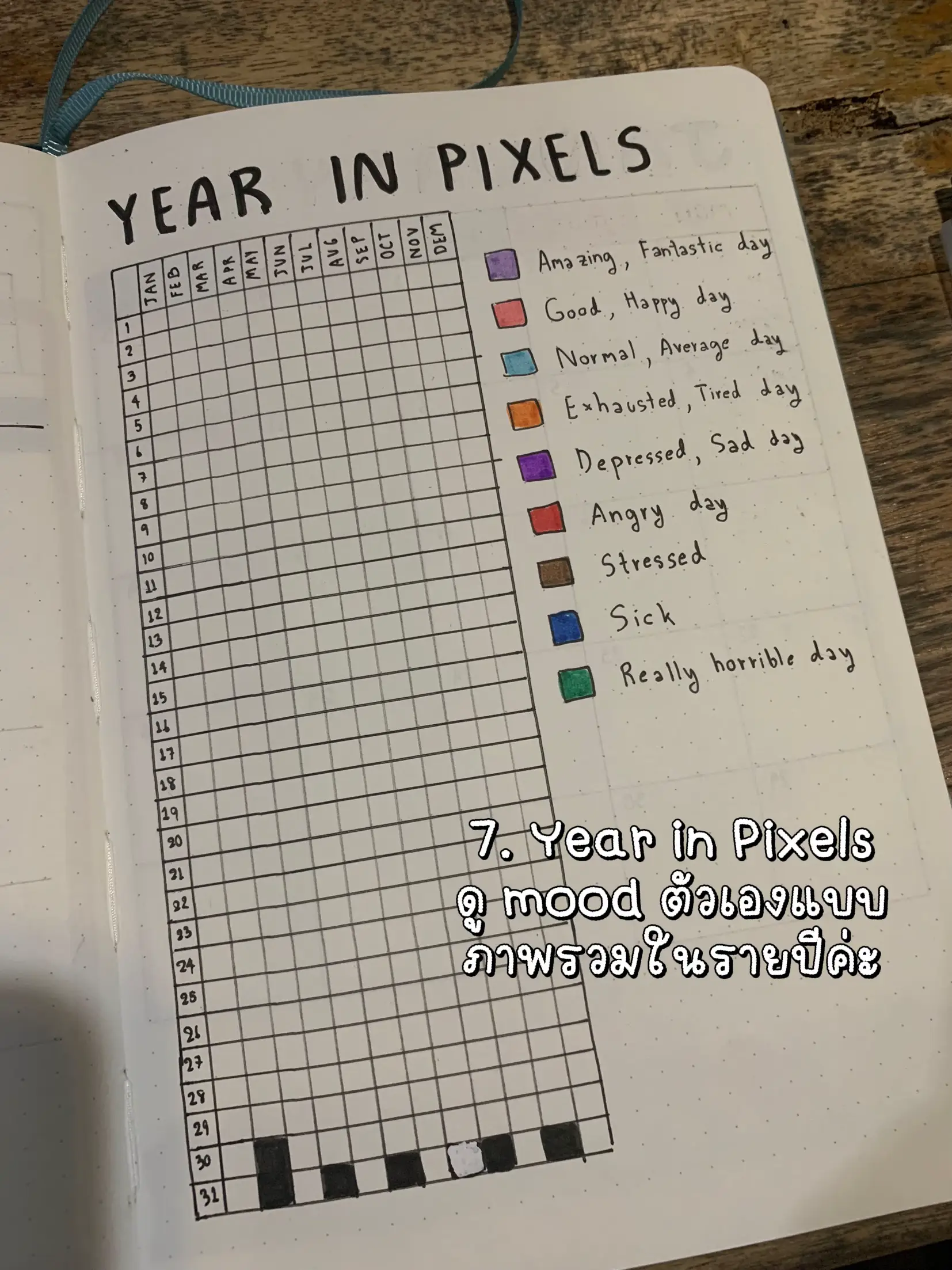 จัดระเบียบชีวิตด้วย Bujo | แกลเลอรีที่โพสต์โดย Choco.wawa | Lemon8