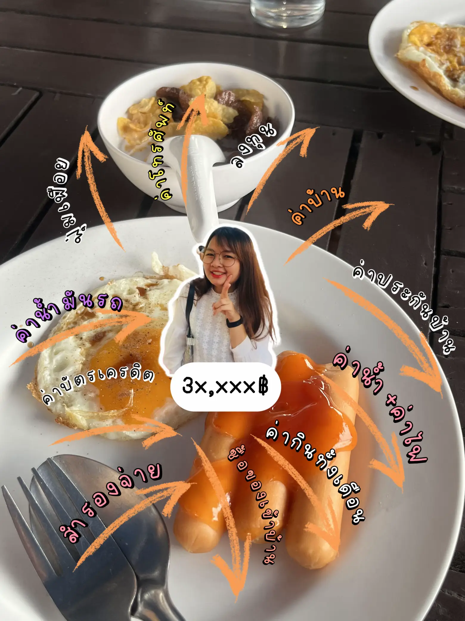 เงินเดือน 3X,XXXบริหารยังไง ให้พอ | แกลเลอรีที่โพสต์โดย Paveena | Lemon8