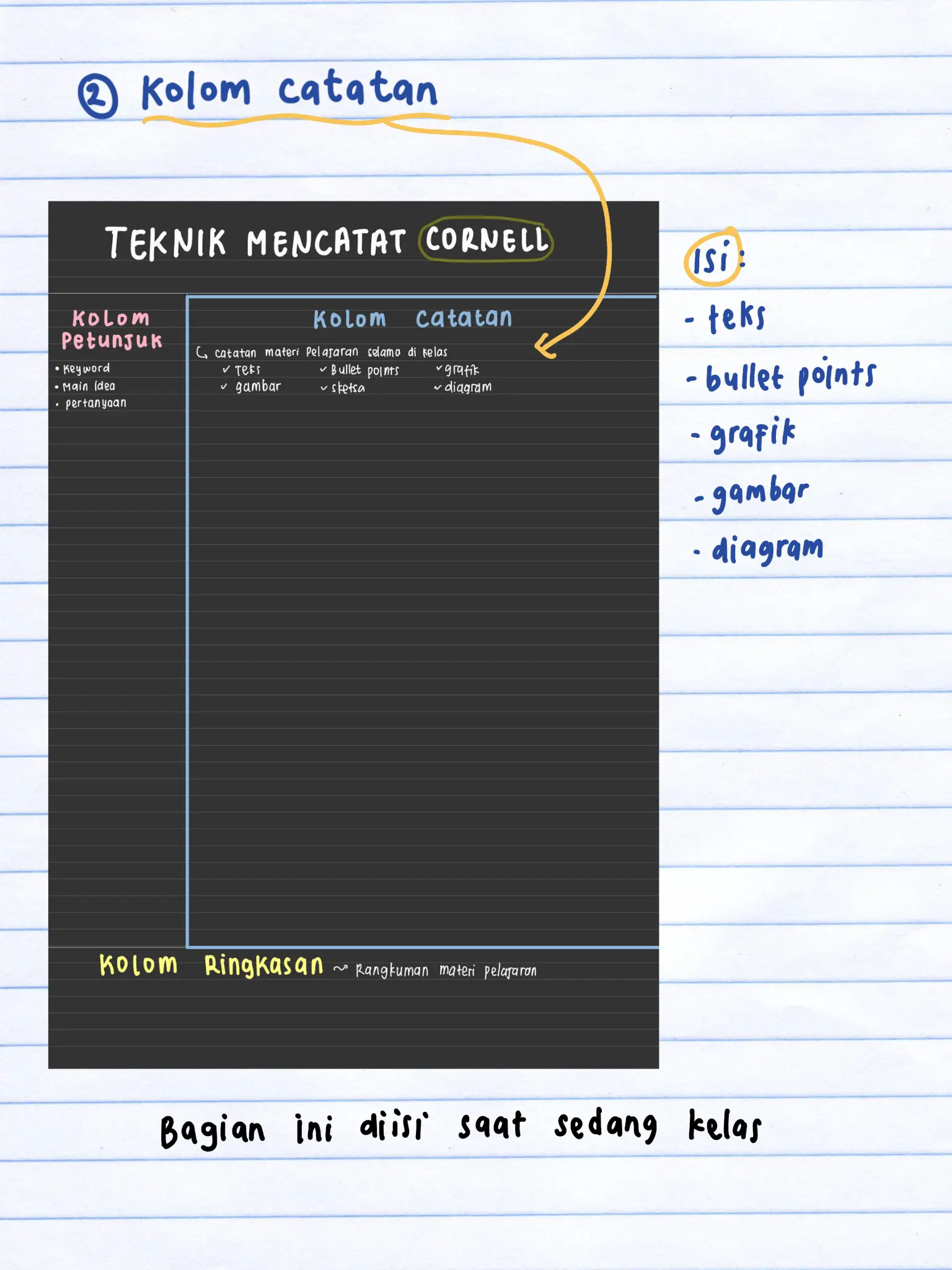Teknik mencatat efektif dengan metode cornell📝💯 | Galeri diposting oleh ...
