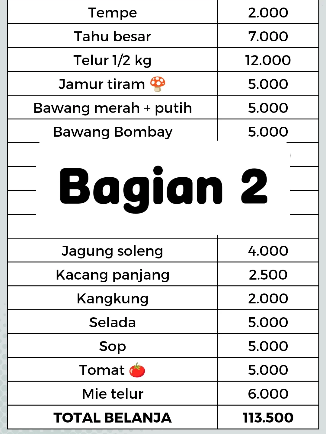 IDE MENU HARIAN BELANJA 100.000 AN 💲💰 | Galeri diposting oleh ...