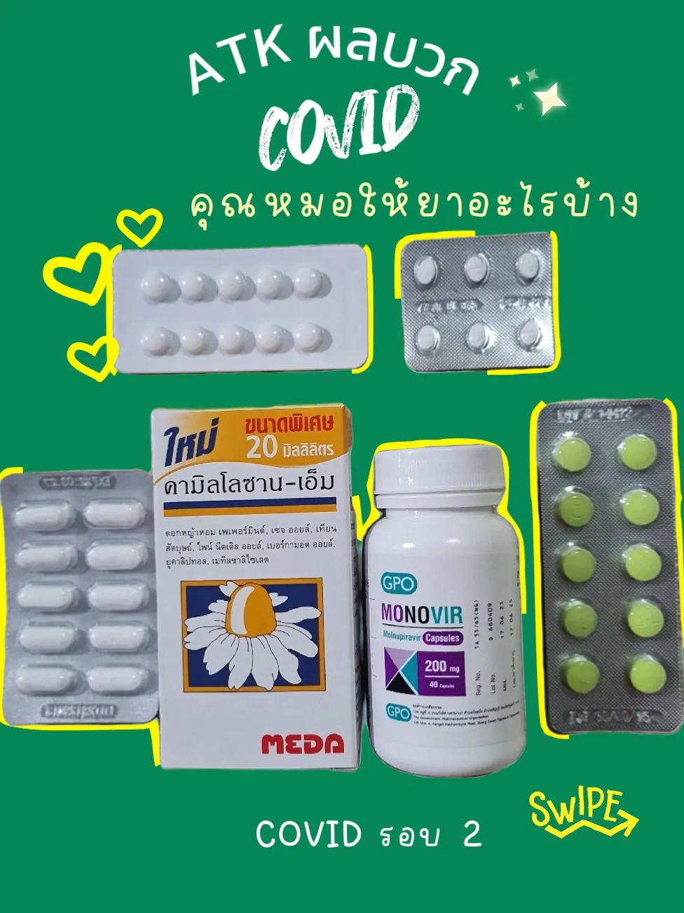 แชร์ประสบการณ์ ติด COVID รอบ 2 คุณหมอให้กินยาอะไร | แกลเลอรีที่โพสต์โดย WP2000 | Lemon8