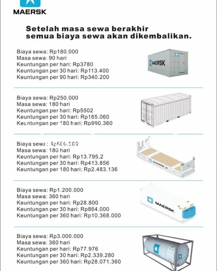 login - Carian Lemon8