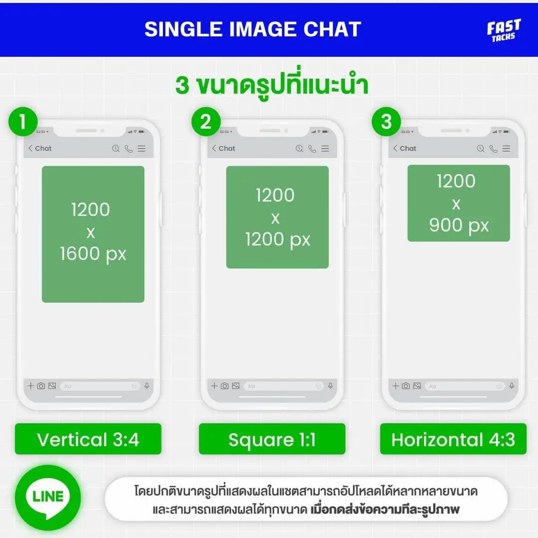 💚รวมขนาดรูปภาพ Line official ปี 2024 | แกลเลอรีที่โพสต์โดย FASTTACKS ...