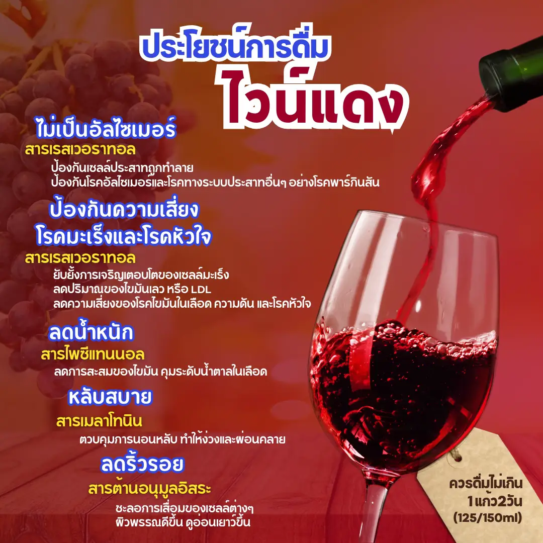 ไวน์แดงช่วยลดน้ำหนักจริงไหม | 2024 ประสบการณ์ผู้ใช้จริงบน Lemon8