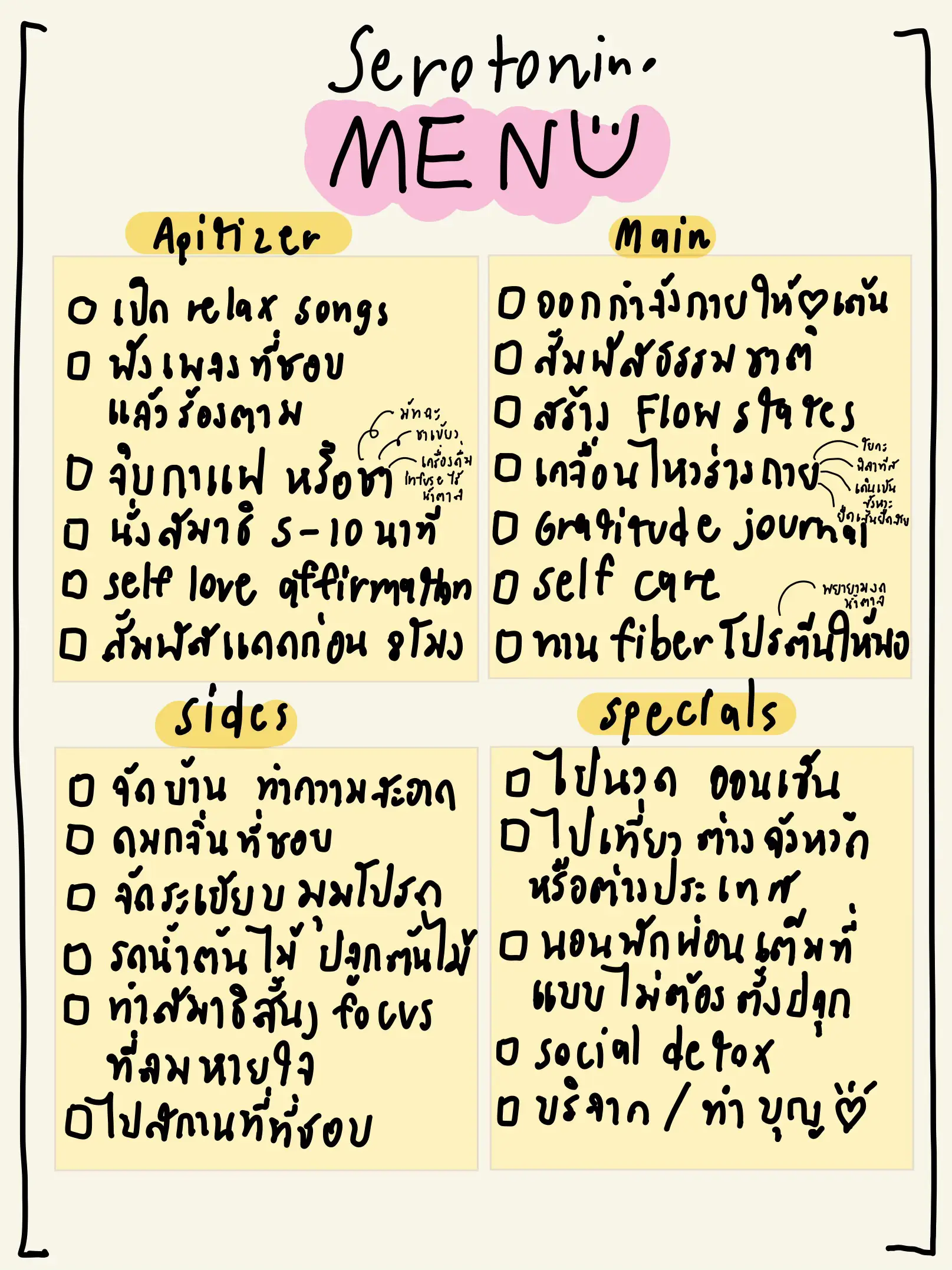 เคล็ดลับ “สร้างความสุข” ที่ยั่งยืน ด้วย Serotonin Menu 🍳🥦🥑 | แกลเลอรี ...
