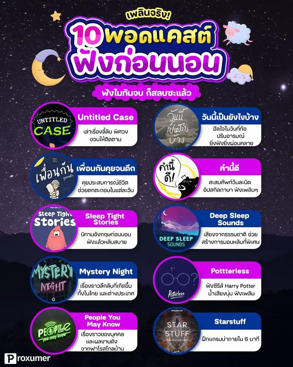 10 พอดแคสท์ฟังก่อนนอน🎧 | แกลเลอรีที่โพสต์โดย Proxumer | Lemon8