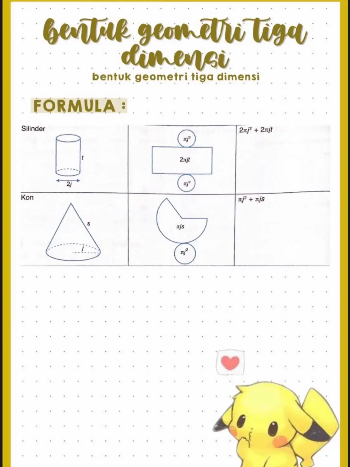 matematik bab persamaan linear - Carian Lemon8