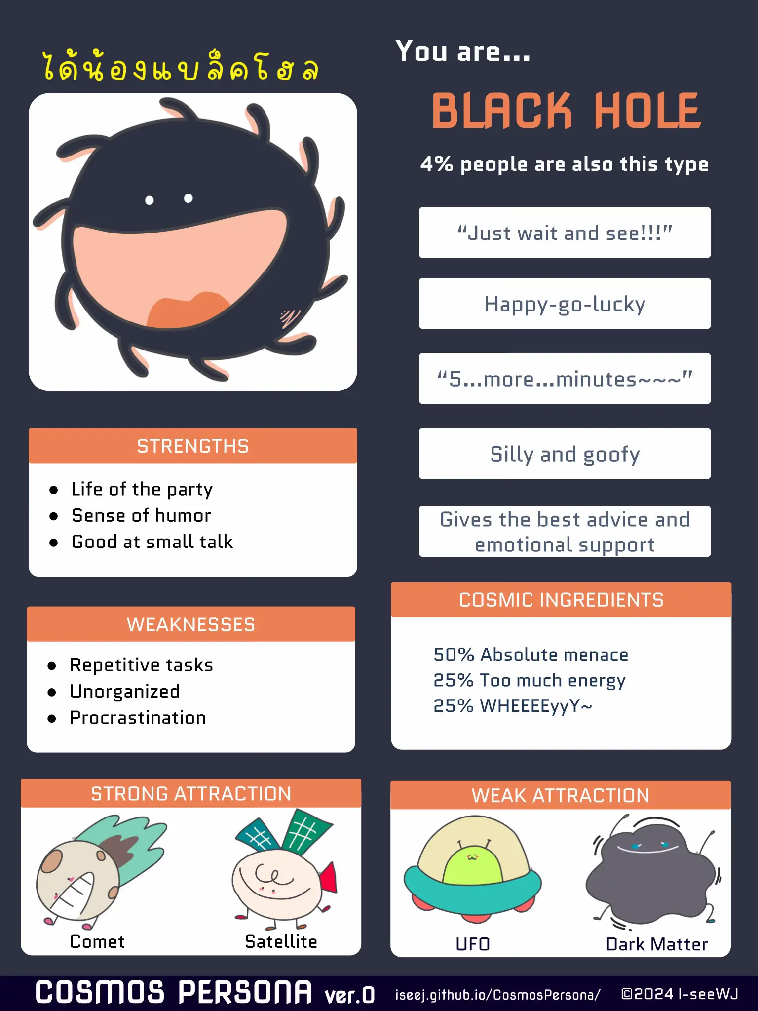 Cosmos persona🪐 in-universe personality quiz👤🌌 | Gallery posted by ด.ญ. ...