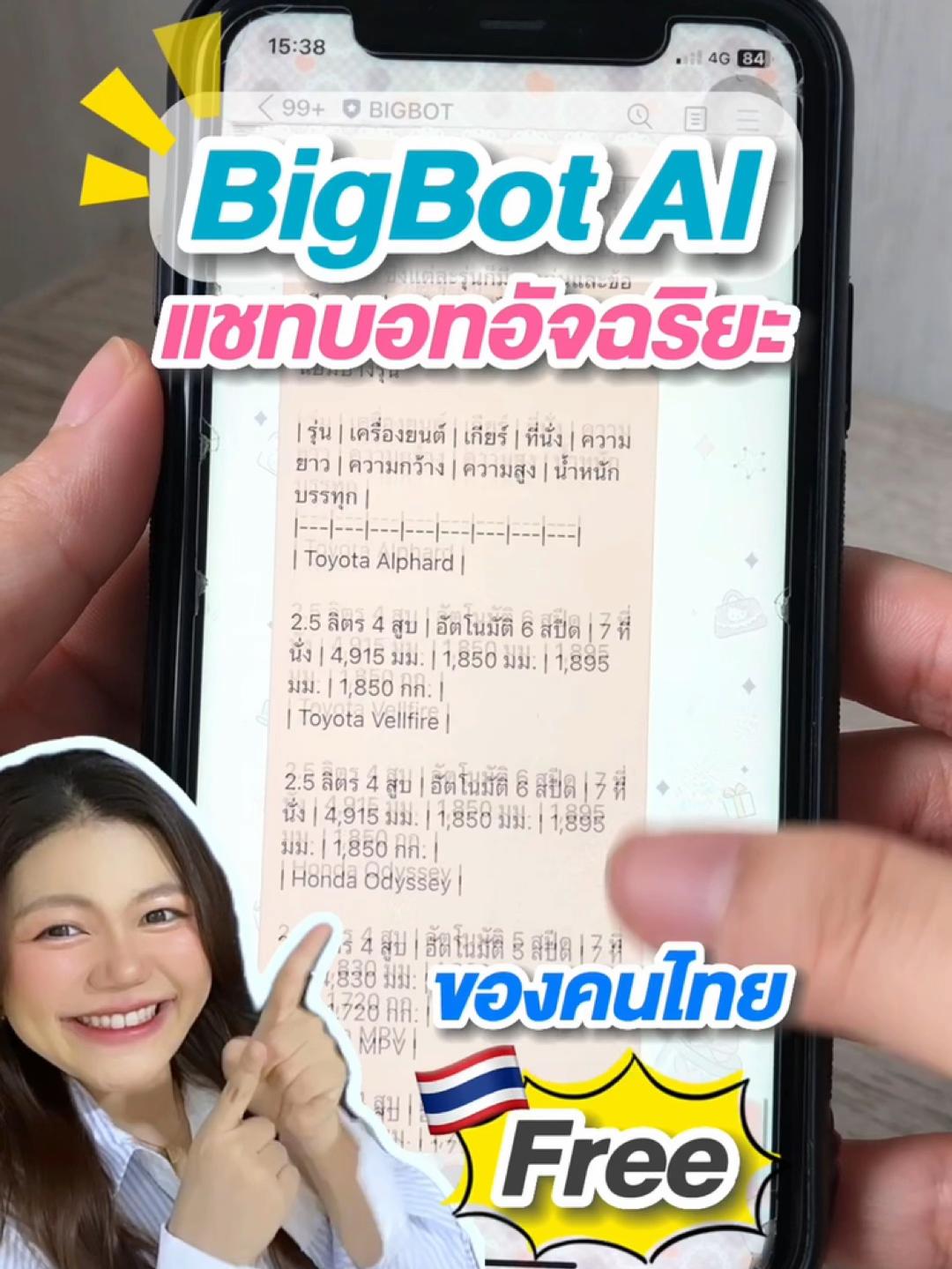 BigBot Ai แชทบอทอัจฉริยะจากคนไทย🇹🇭⚙️ | วิดีโอที่เผยแพร่โดย มิเม-รีวิว💖 | Lemon8