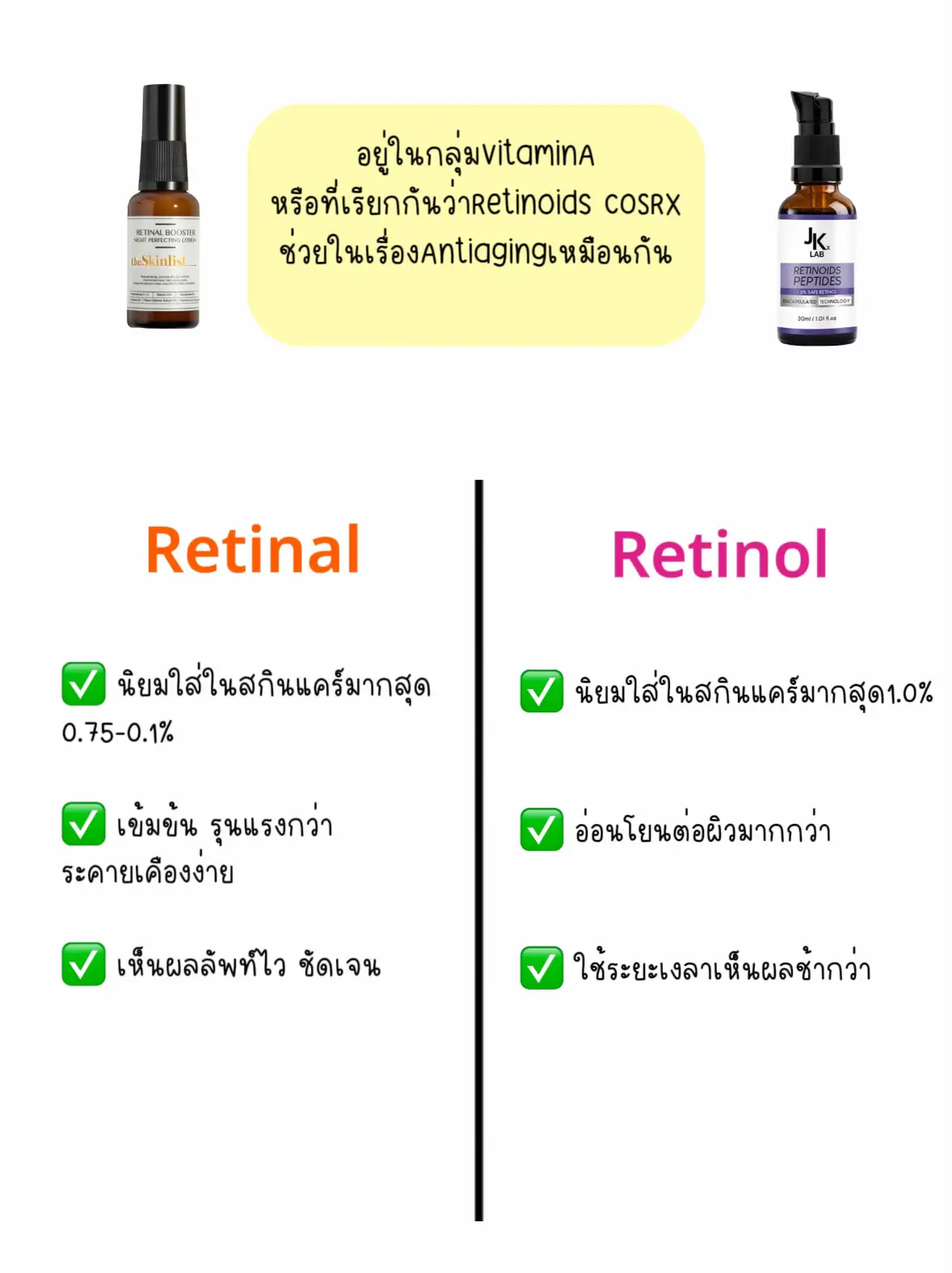 Retinal vs Retinol | แกลเลอรีที่โพสต์โดย พิกัดลิ้งbio🧤 | Lemon8