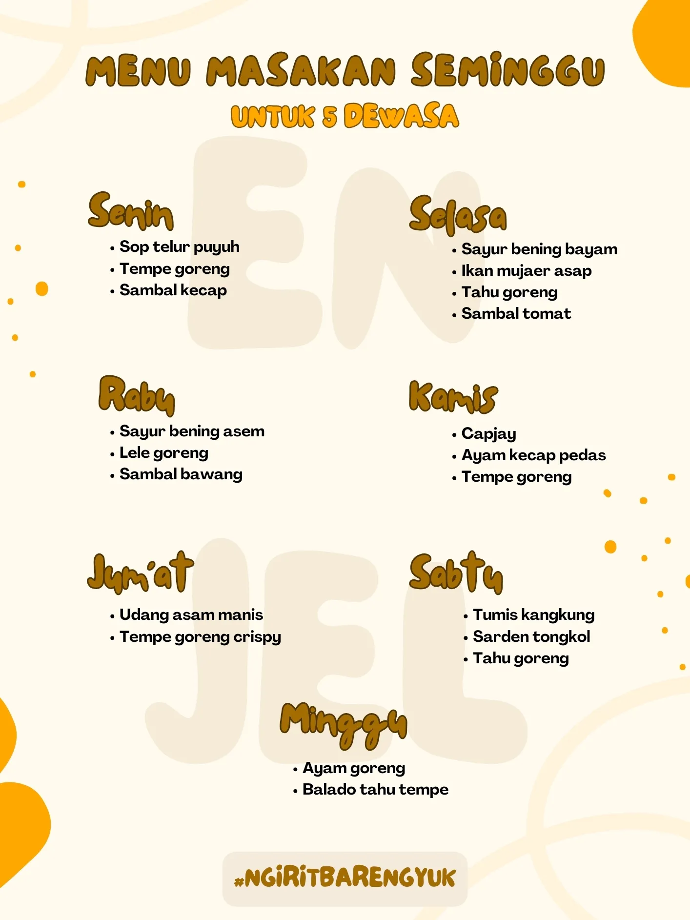 List belanja bulanan dan mingguan biar hemat | Galeri diposting oleh ...