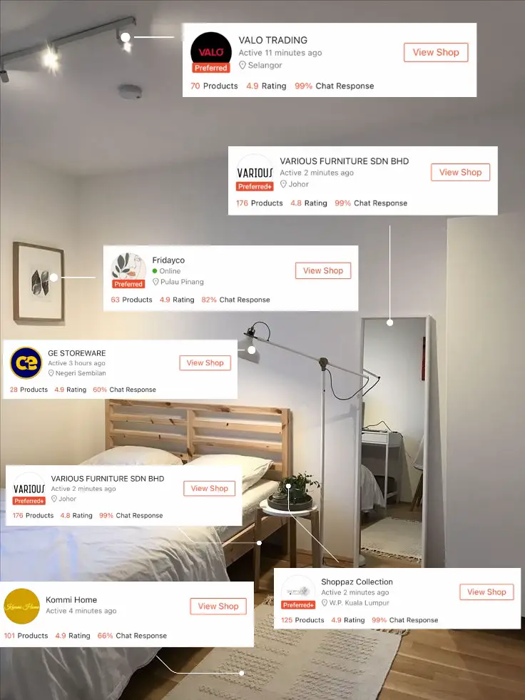 Small Room Deco | Galeri disiarkan oleh geo.gia | Lemon8