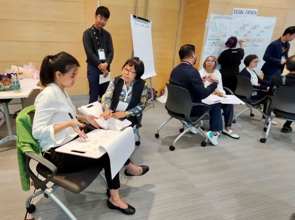 วันนี้น้ำมาเรียน “Visual Explain เล่าเป็น เห็นภาพชัด | แกลเลอรีที่โพสต์โดย Namfinance | Lemon8