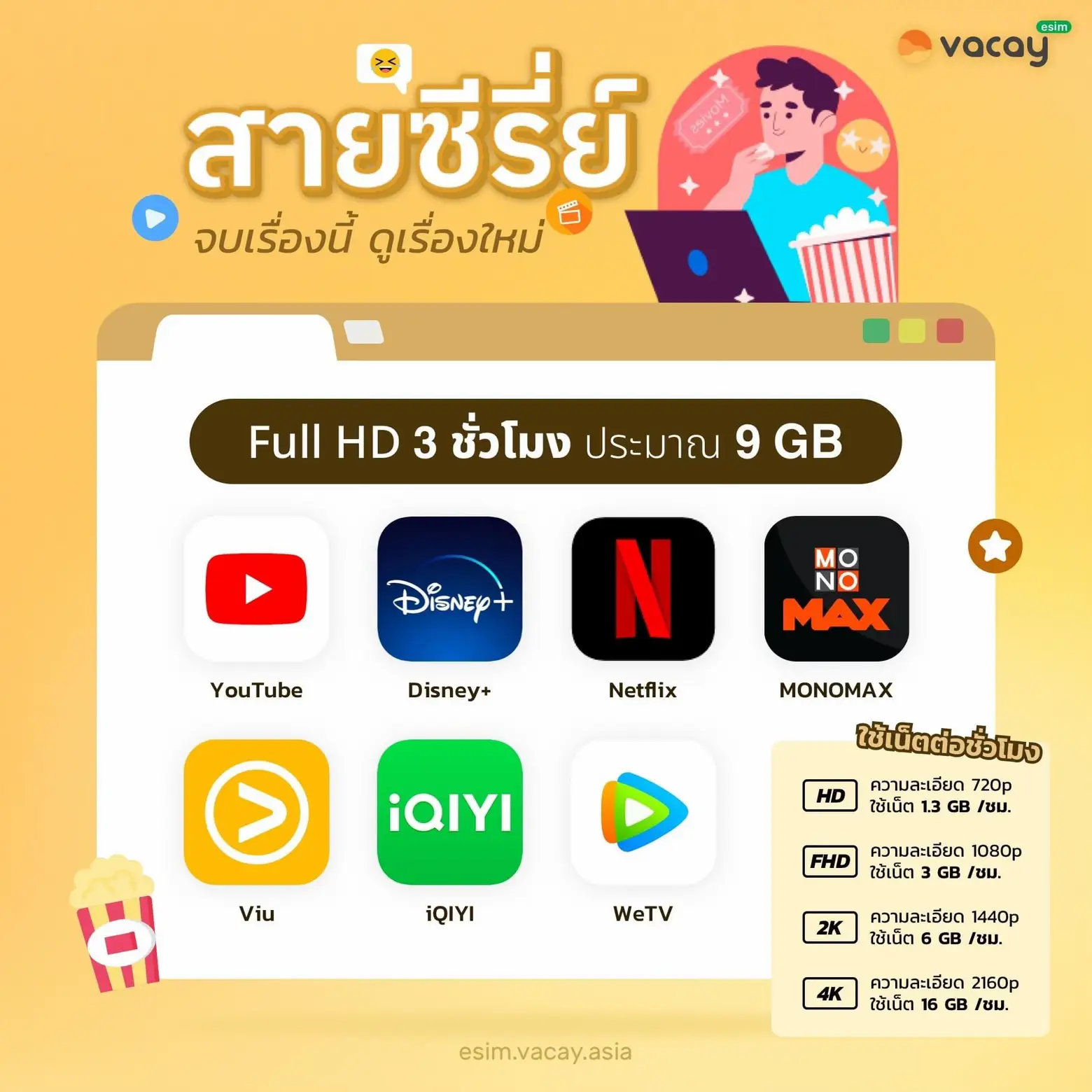 รู้ไหมว่า 1 วัน ไลฟ์สไตล์แบบคุณ ใช้เน็ตไปเท่าไหร่? | แกลเลอรีที่โพสต์โดย eSIM.Vacay | Lemon8