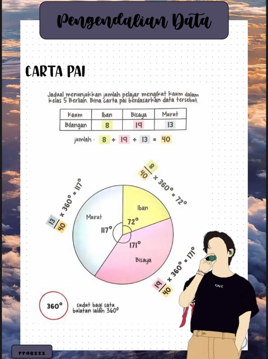 MATH FORM 1 (BAB 12) :PENGENDALIAN DATA🥰 | Galeri disiarkan oleh ...
