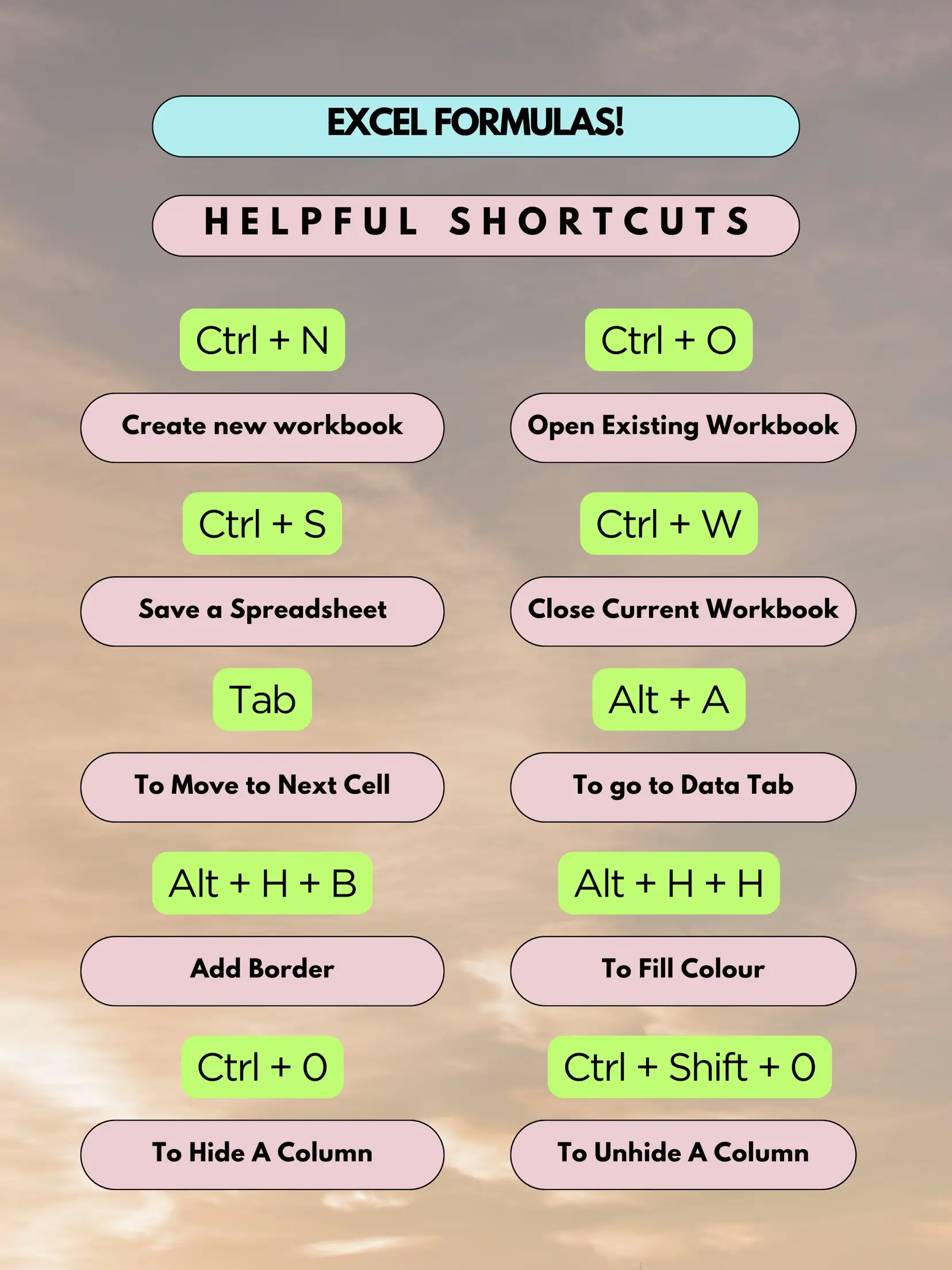 Excel shortcuts for beginners 🫢 | แกลเลอรีที่โพสต์โดย Afi | Lemon8