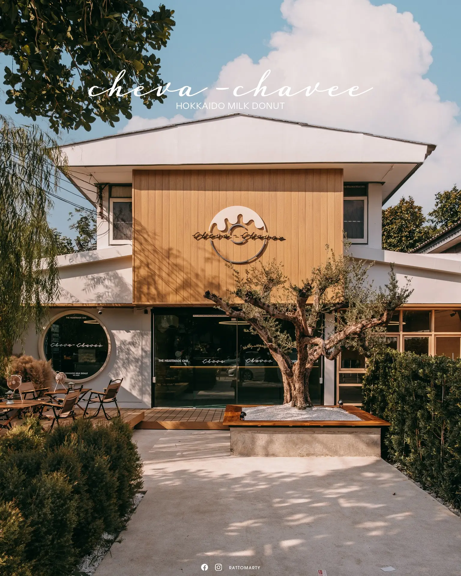 Cheva & Chavee ร้านโดนัทชื่อดังเชียงใหม่ เปิดสาขาในกรุงเทพฯ | แกลเลอรีที่โพสต์โดย Rattomarty ...