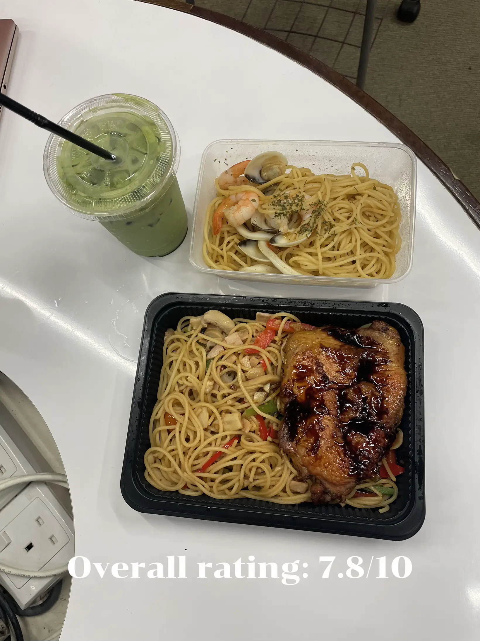 20 top Food Review of Dingo Ntu ideas in 2024